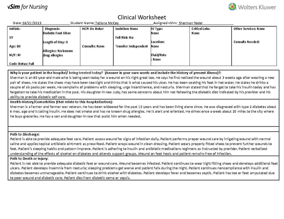 Clinical Worksheet-Sherman Yoder - Date: 06/21/2023 Student Name ...