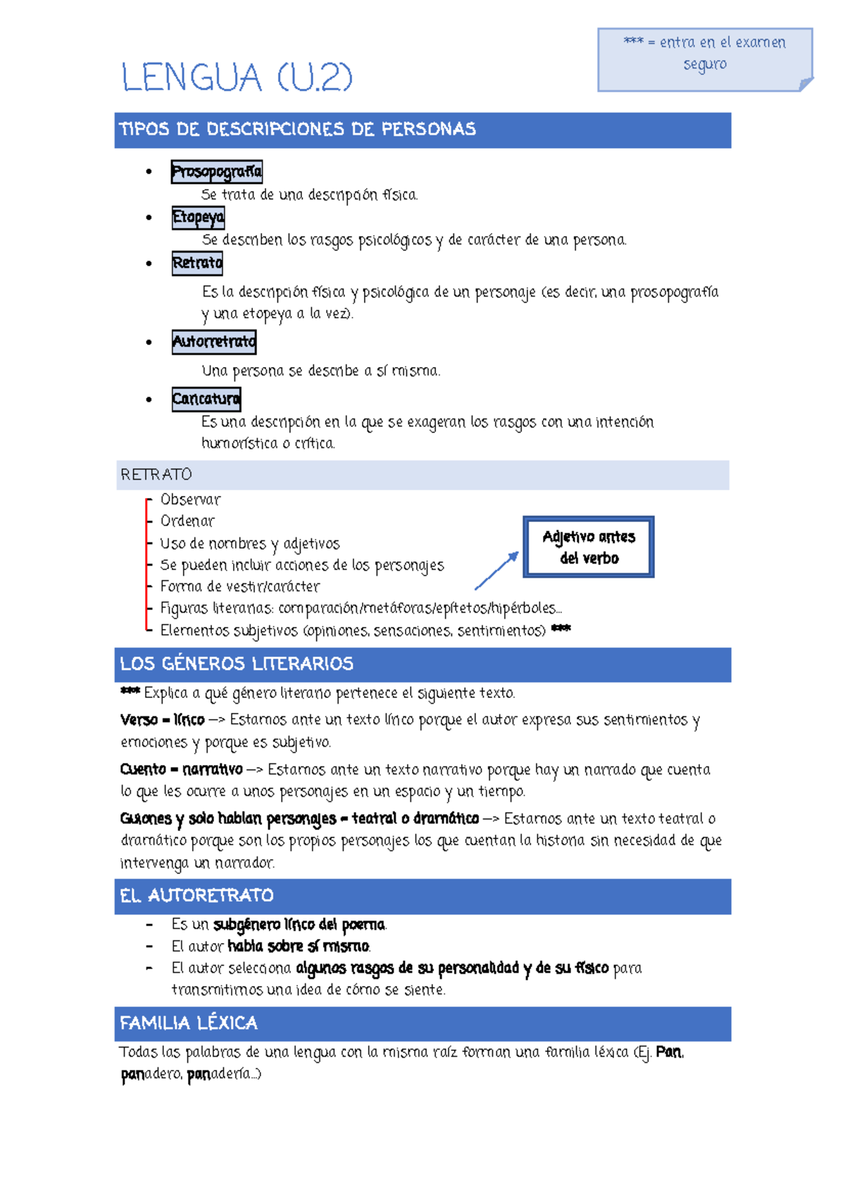 LOS GÉNEROS LITERARIOS - LENGUA (U) TIPOS DE DESCRIPCIONES DE PERSONAS ...