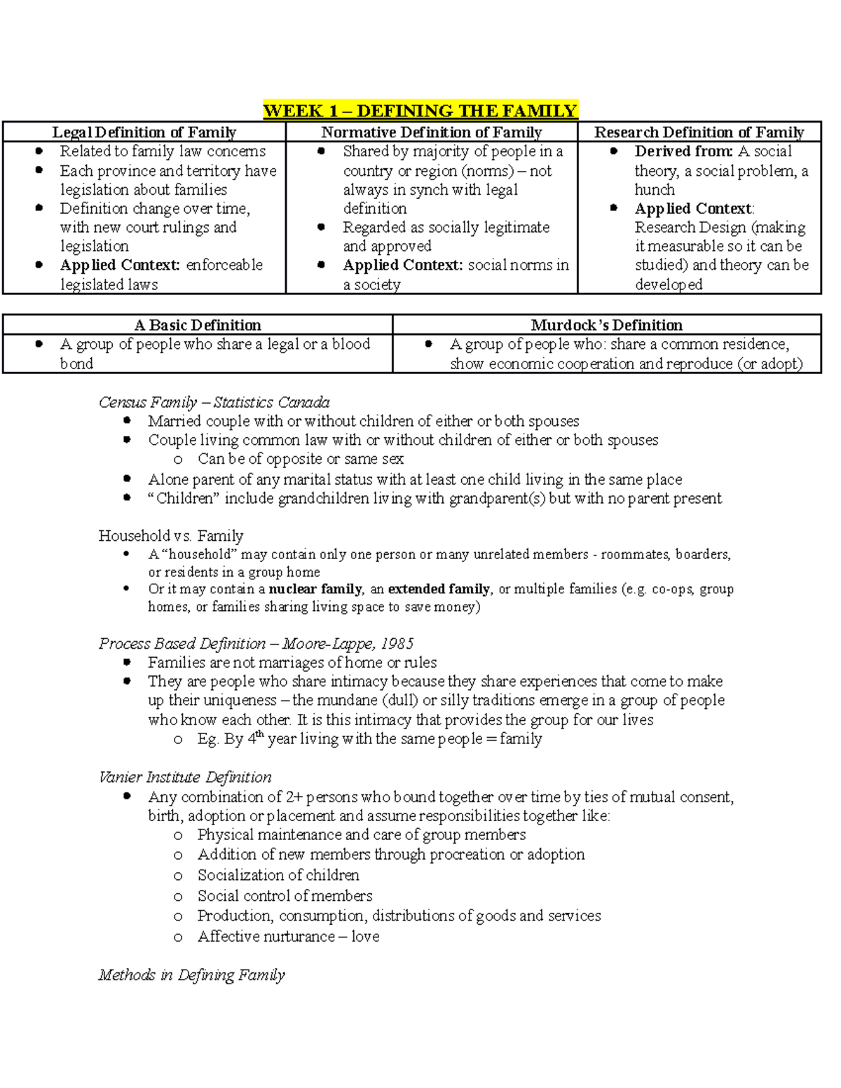 Midterm - WEEK 1 – DEFINING THE FAMILY Legal Definition of Family ...