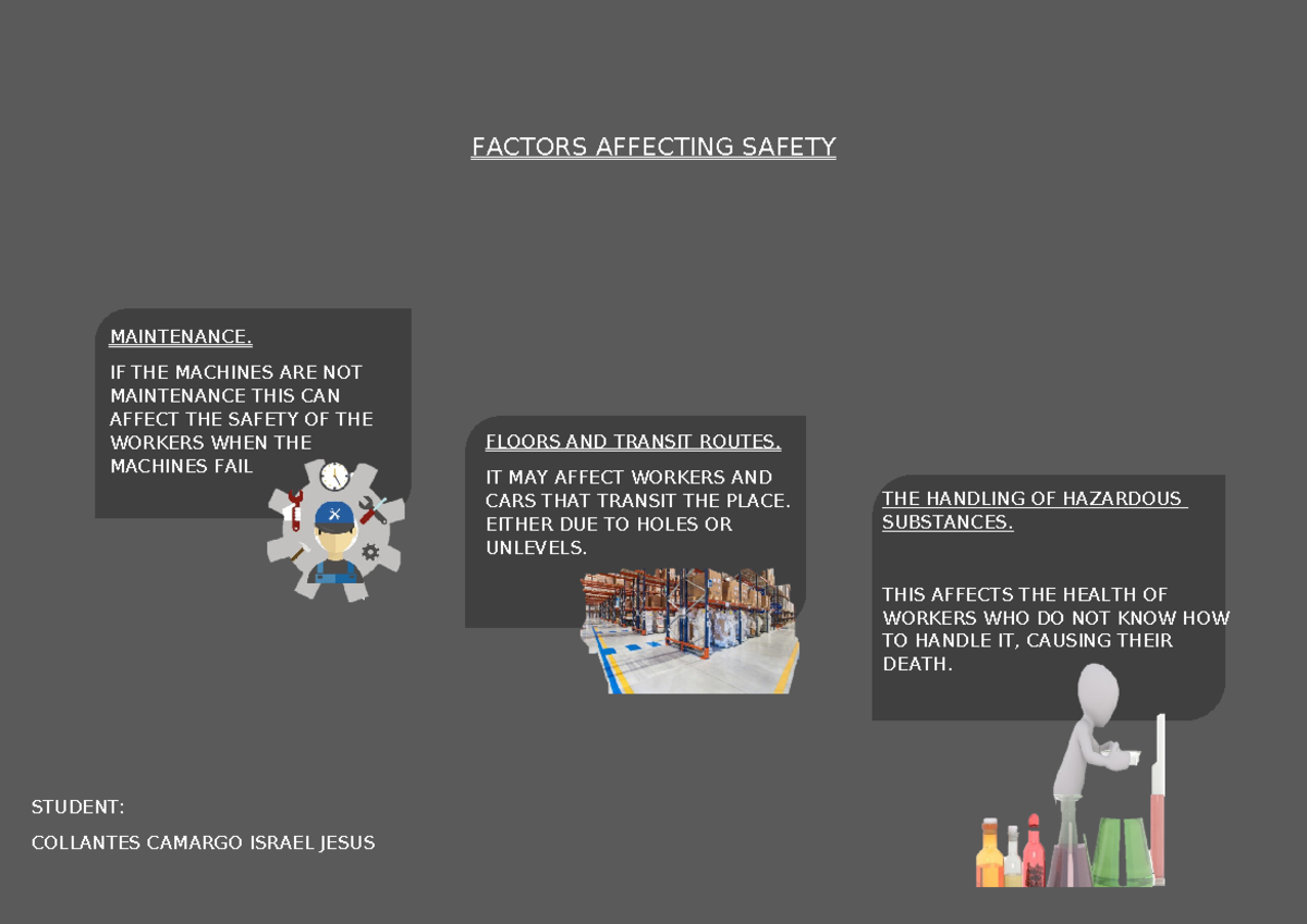 Factors Affecting Safety - FACTORS AFFECTING SAFETY MAINTENANCE. IF THE ...