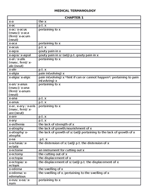 Medterms 1 1 - medterm chapter 6-12 - MED TERM CHAPTER 2 SHIT The ...
