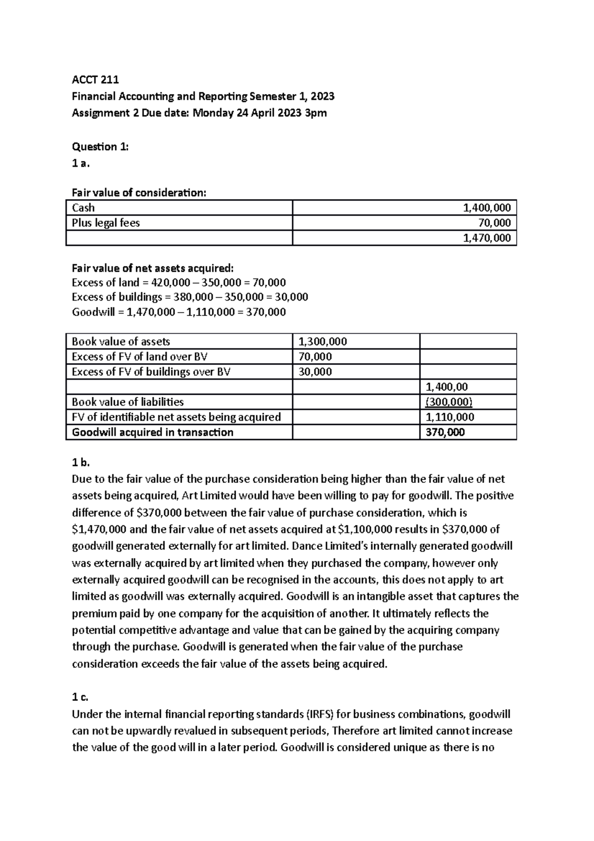 ACCT211 assignment 2 - ACCT 211 Financial Accounting and Reporting ... ACCT211 assignment 2 - ACCT 211 Financial Accounting and Reporting ...