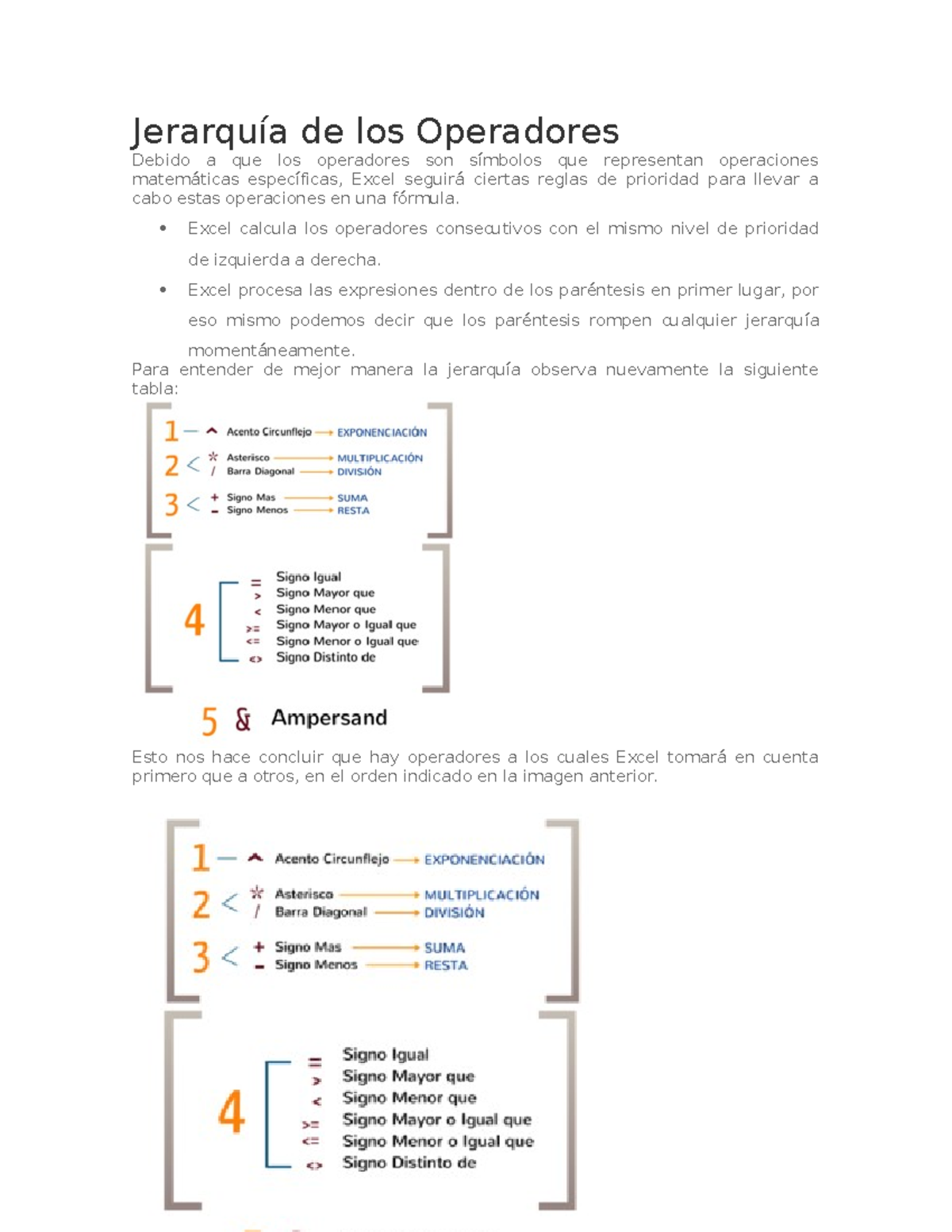 Jerarquía de los Operadores - Jerarquía de los Operadores Debido a que ...