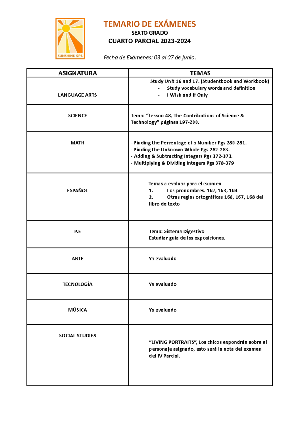 Temario - 6th Grade Cuarto parcial - TEMARIO DE EXÁMENES SEXTO GRADO CUARTO PARCIAL 2023- Fecha ...
