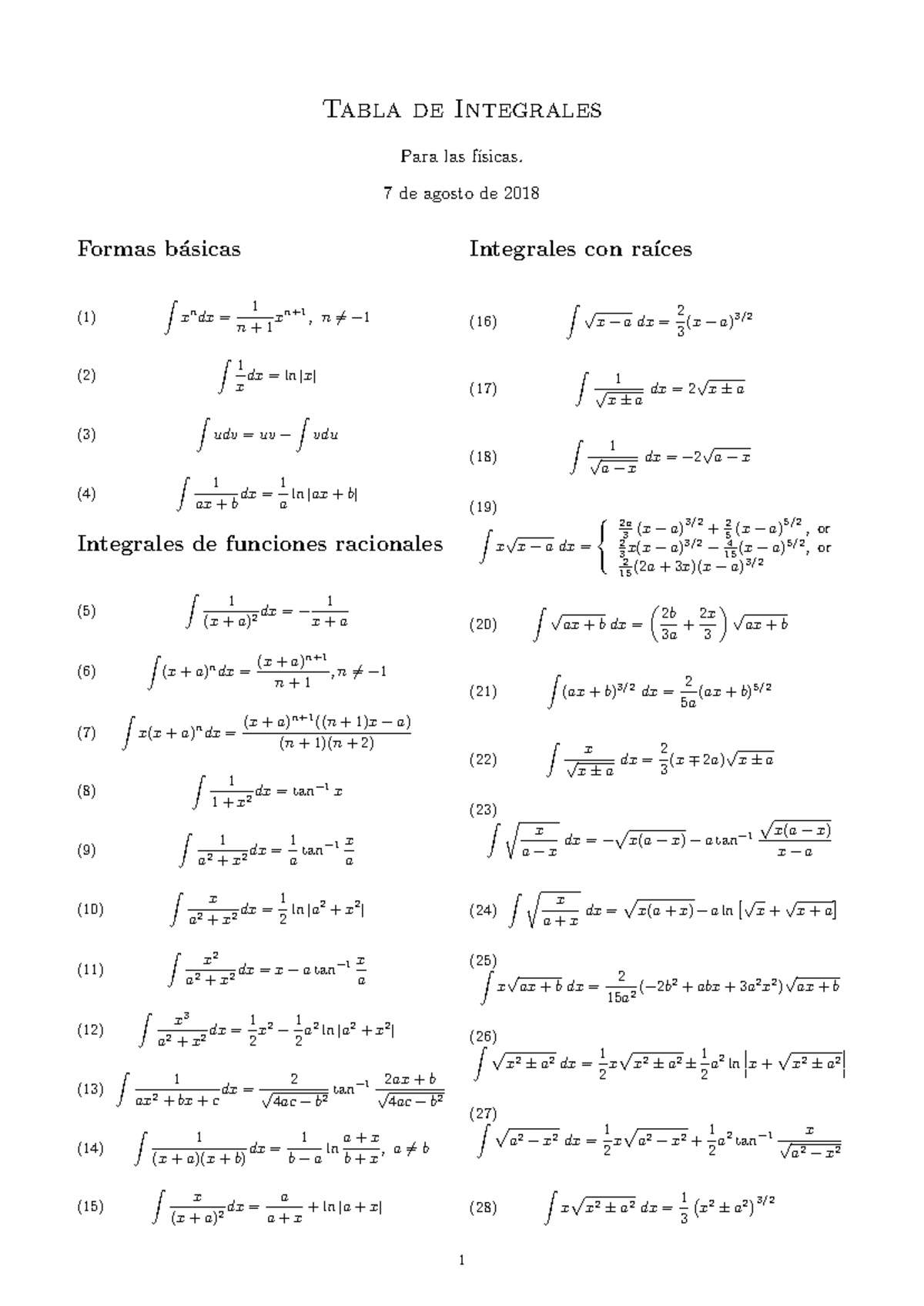 Tabla Integrales 2 - Tabla de Integrales Para las f ́ısicas. 7 de ...