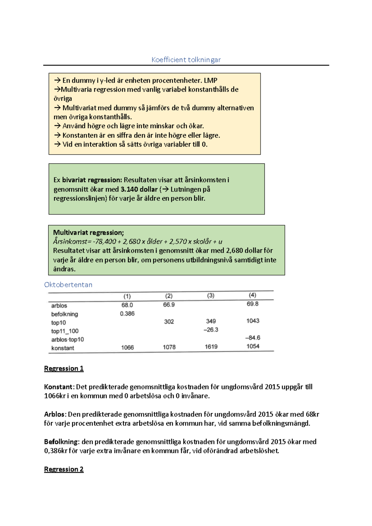 Koefficient tolkningar- Regressionsanalys - Koefficient tolkningar ...