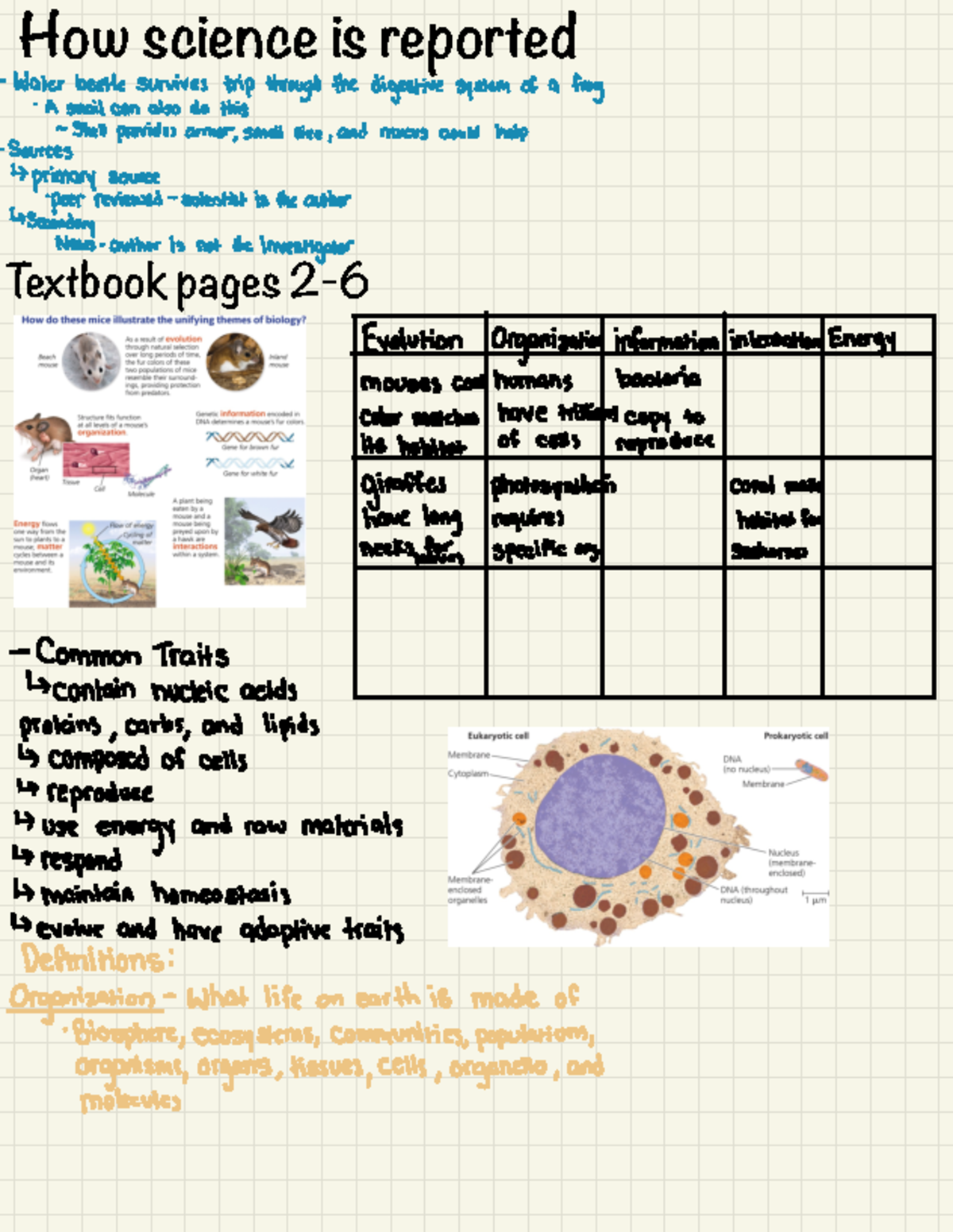 Zoology 101 Textbook pages 2-6 - How science is reported Textbook pages ...