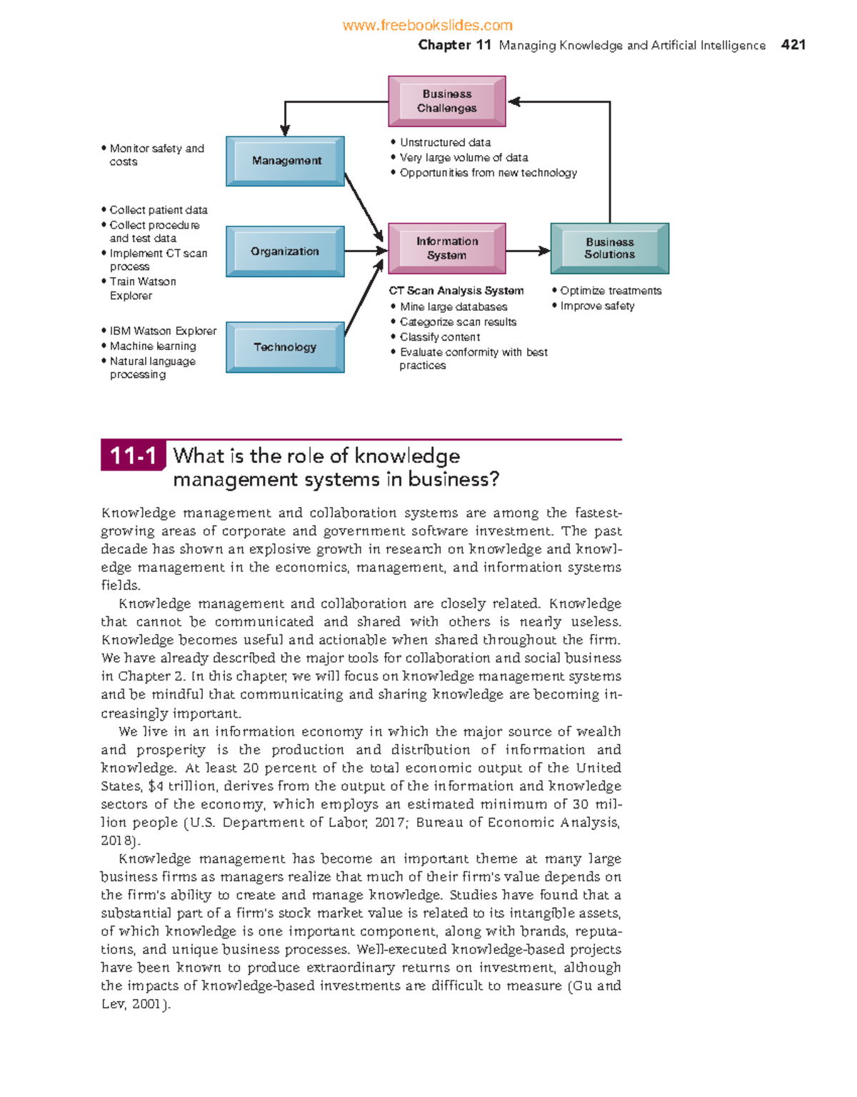 Laudon ph20 Mgt Inf Systt 16ewm - Chapter 11 Managing Knowledge and ...