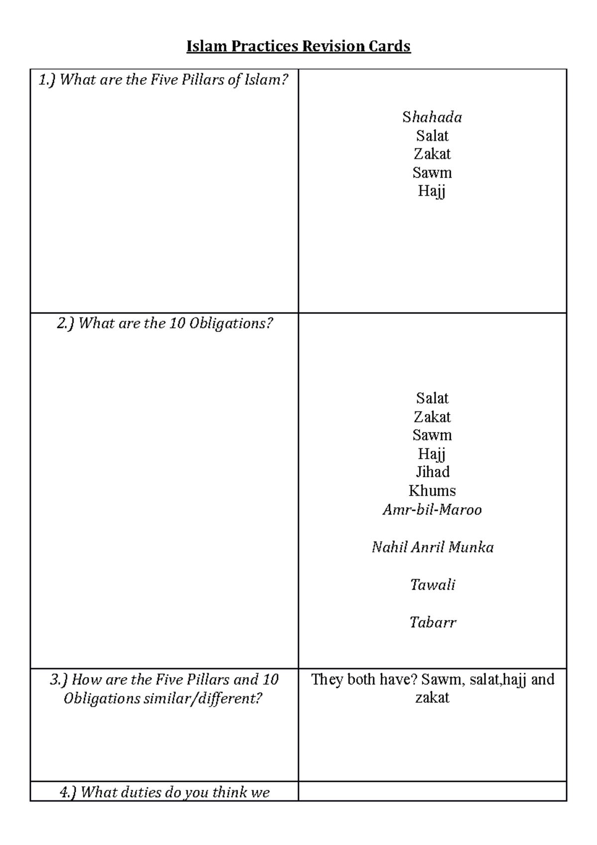 Copy of Islam Practices Revision Cards - Islam Practices Revision Cards ...