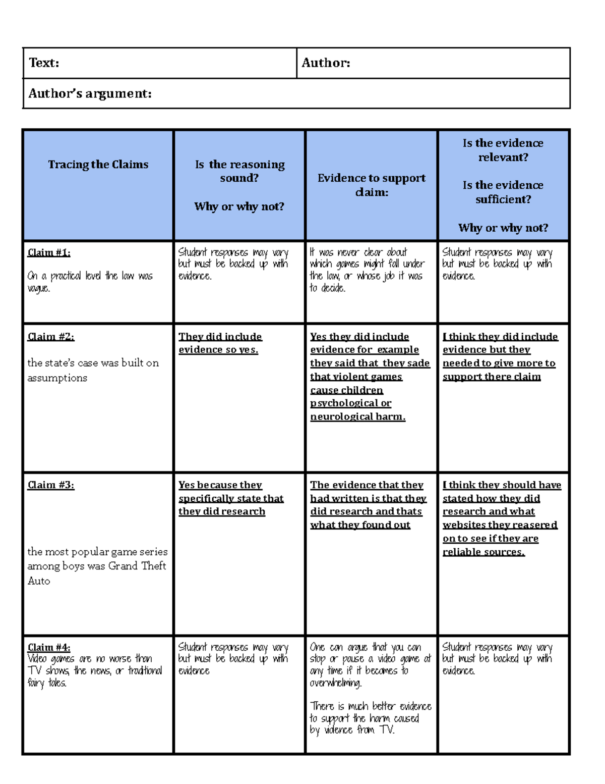 Copy of Copy of Evaluating Claims and Evidence - Text: Author: Author’s ...