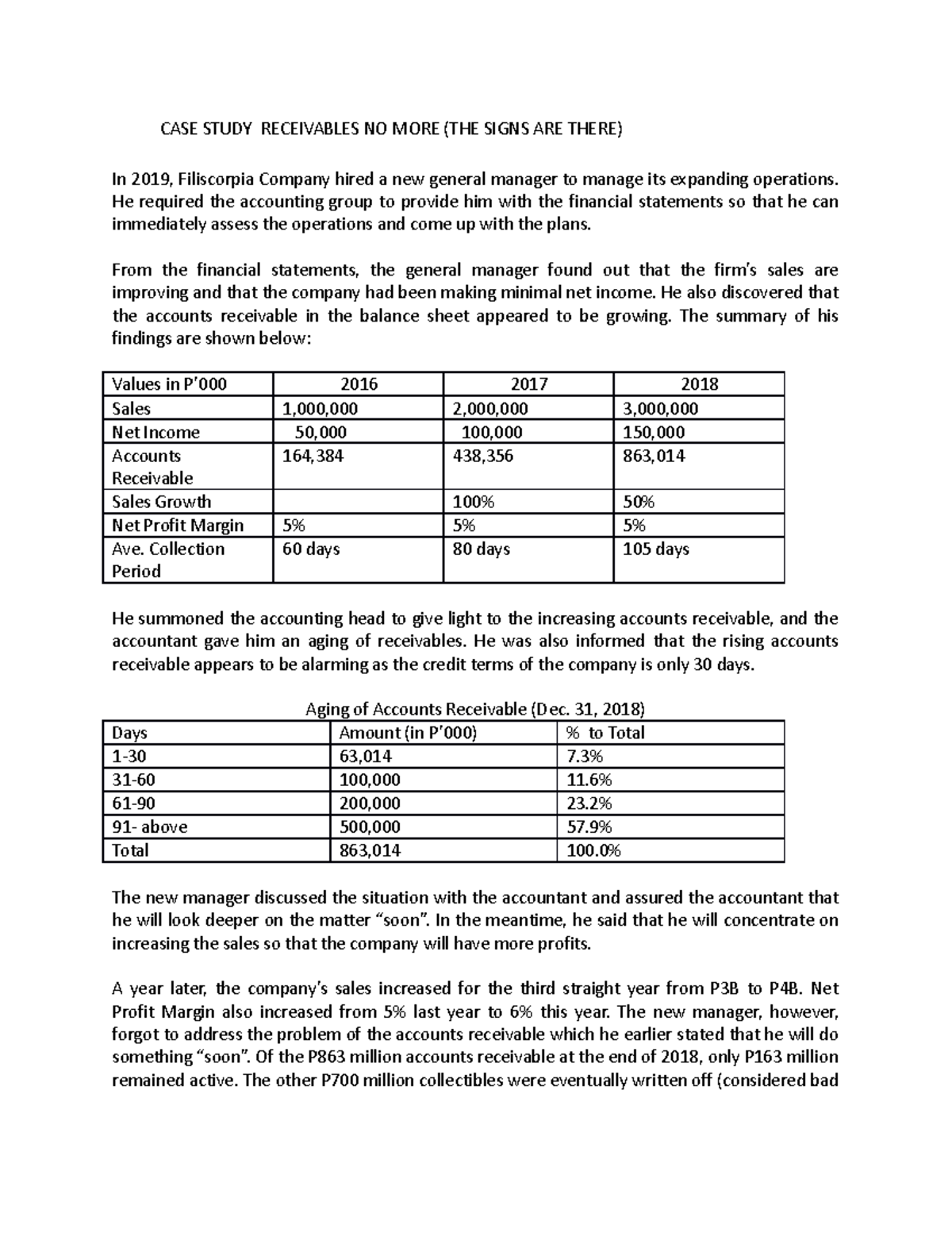 CASE Analysis Receivables NO MORE (THE Signs ARE There) - CASE STUDY RECEIVABLES NO MORE (THE ...