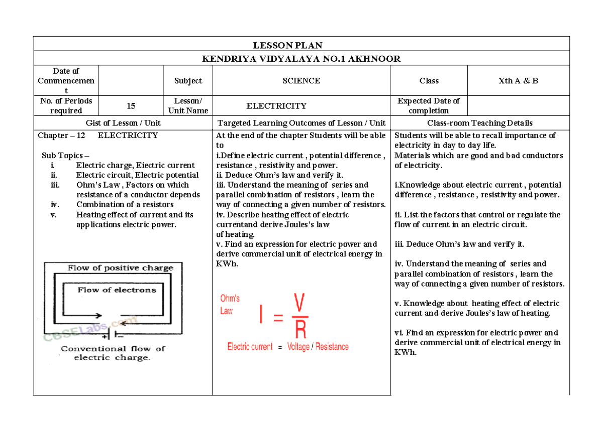 10th-Lesson Plan Ch-12 Electricity - LESSON PLAN KENDRIYA VIDYALAYA NO ...