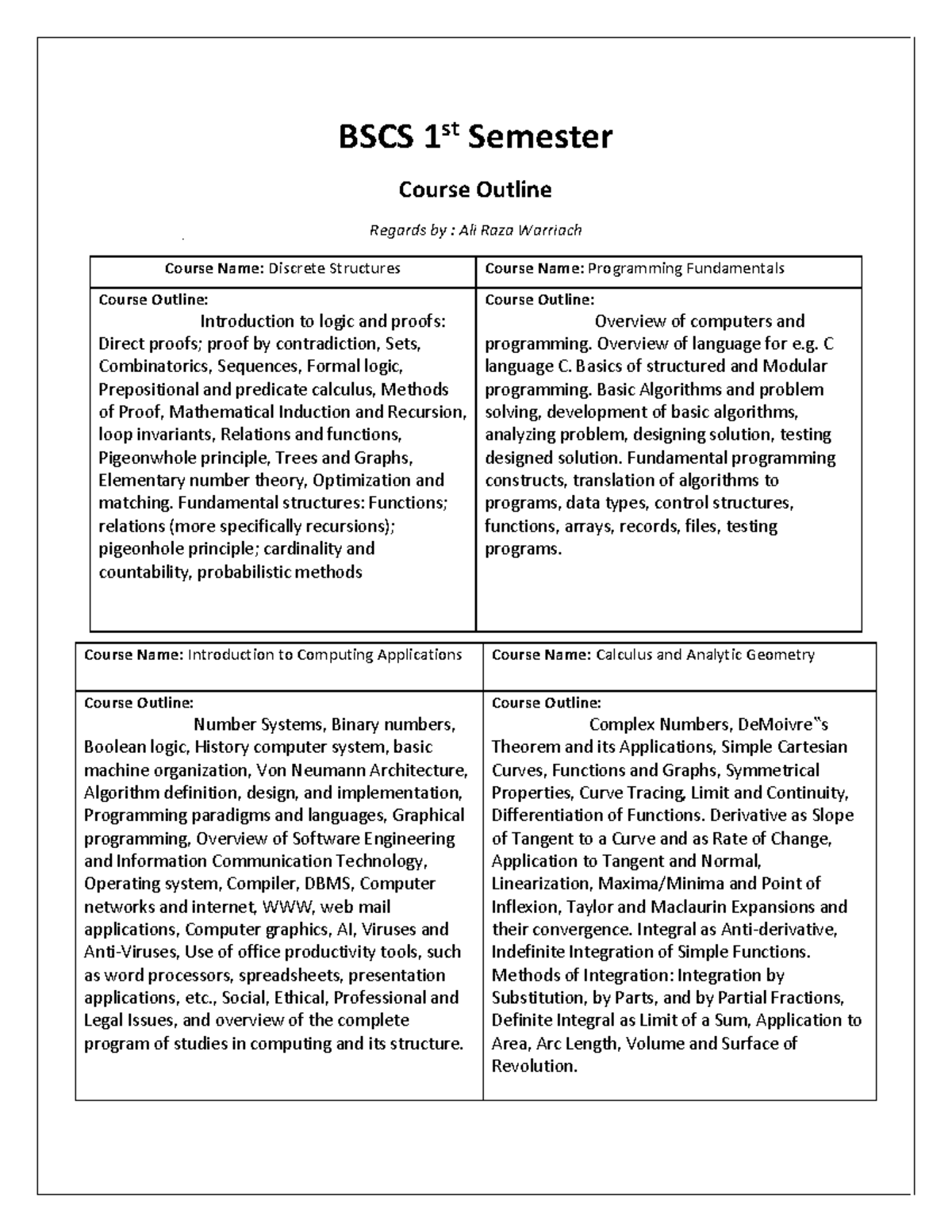 BSCS 1st Semester Course Outline - BSCS 1 st Semester Course Outline Regards by : Ali Raza ...