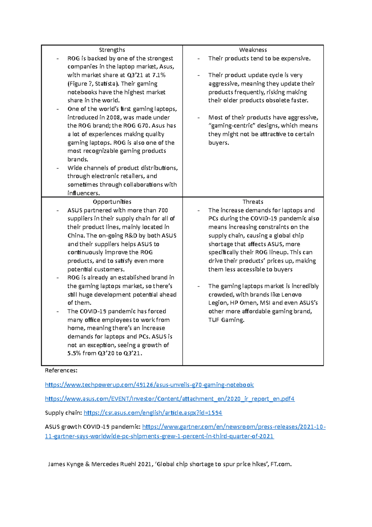 ASUS-ROG-SWOT-Analysis - Price and Market - RMIT University Vietnam ...