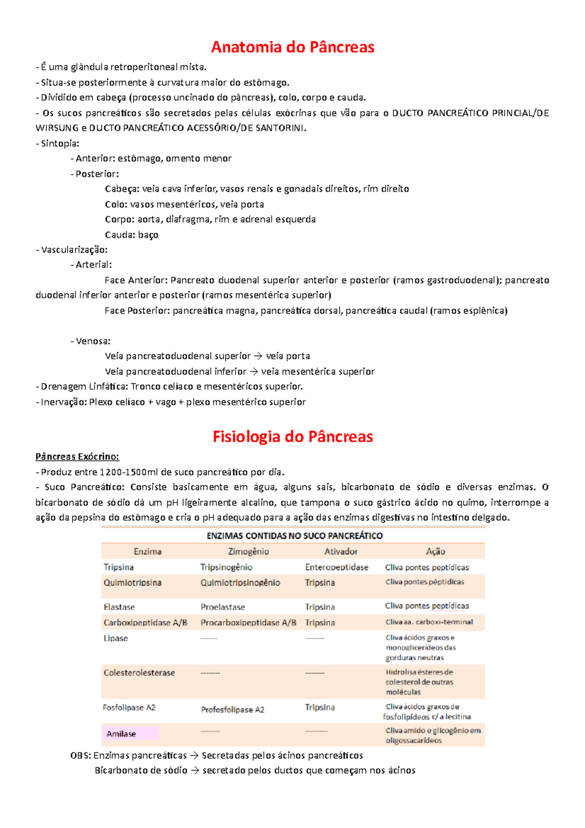 Anatomia, fisiologia e imaginologia do Pâncreas - Anatomia do uma ...