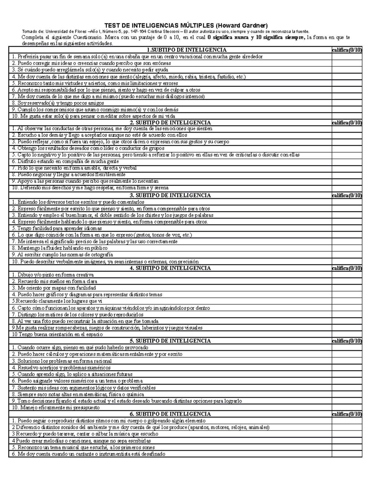 TEST DE Inteligencias Múltiples - TEST DE INTELIGENCIAS MÚLTIPLES ...