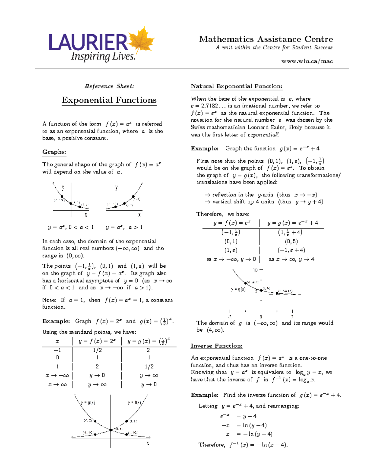 Exp Functions - ma102 - Mathematics Assistance Centre A unit within the ...