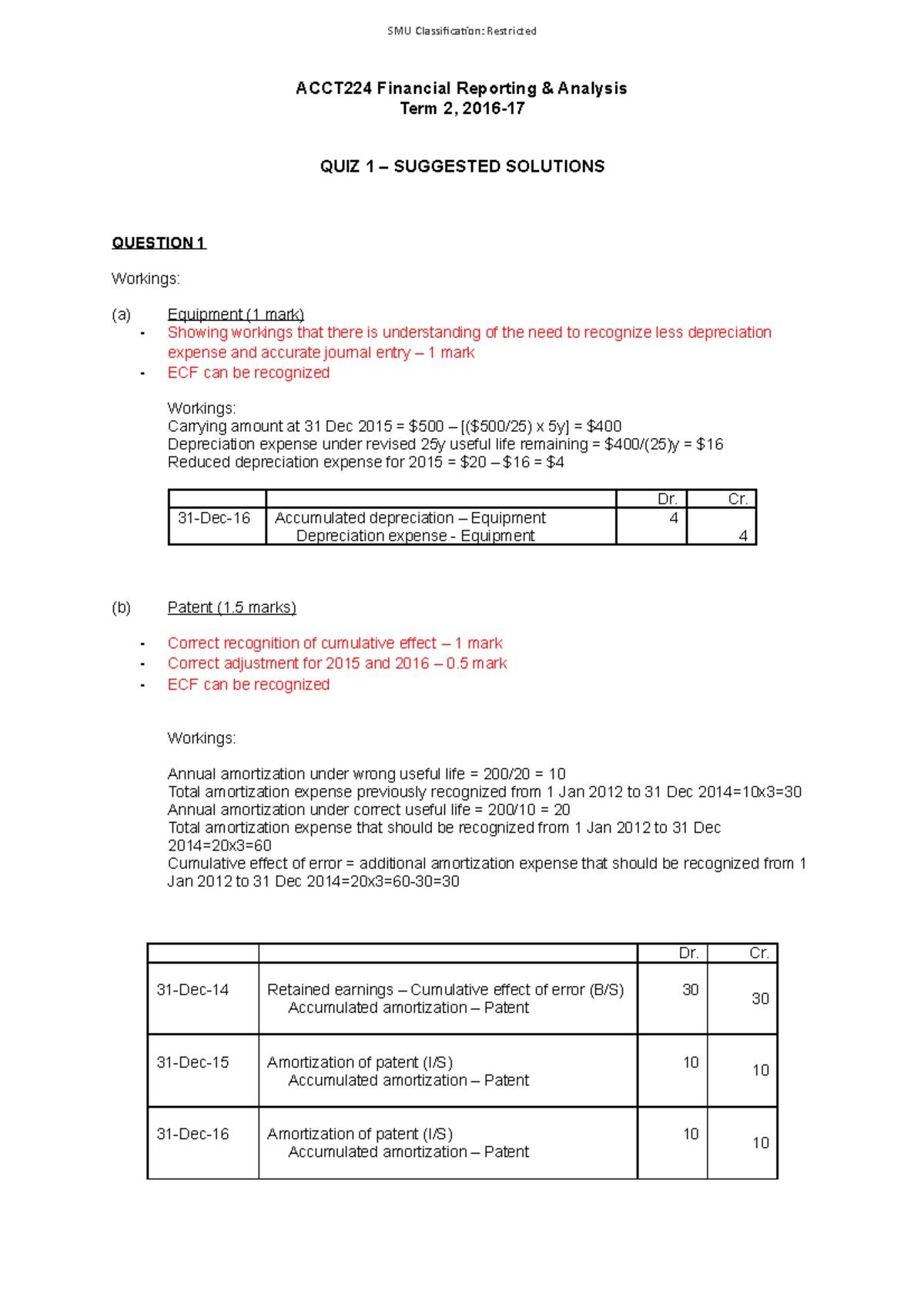 Quiz 1 Sample A - Suggested Solutions - ACCT224 Financial Reporting & Analysis Term 2, 2016 ...