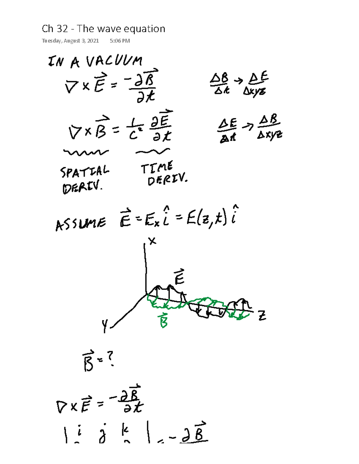 Ch32 04 Wave Equation - PES 1120 - Ś ϯϮ Ͳ dŚĞ ǁĂǀĞ ĞƋƵĂƚŝŽŶ dƵĞƐĚĂLJ͕ ...