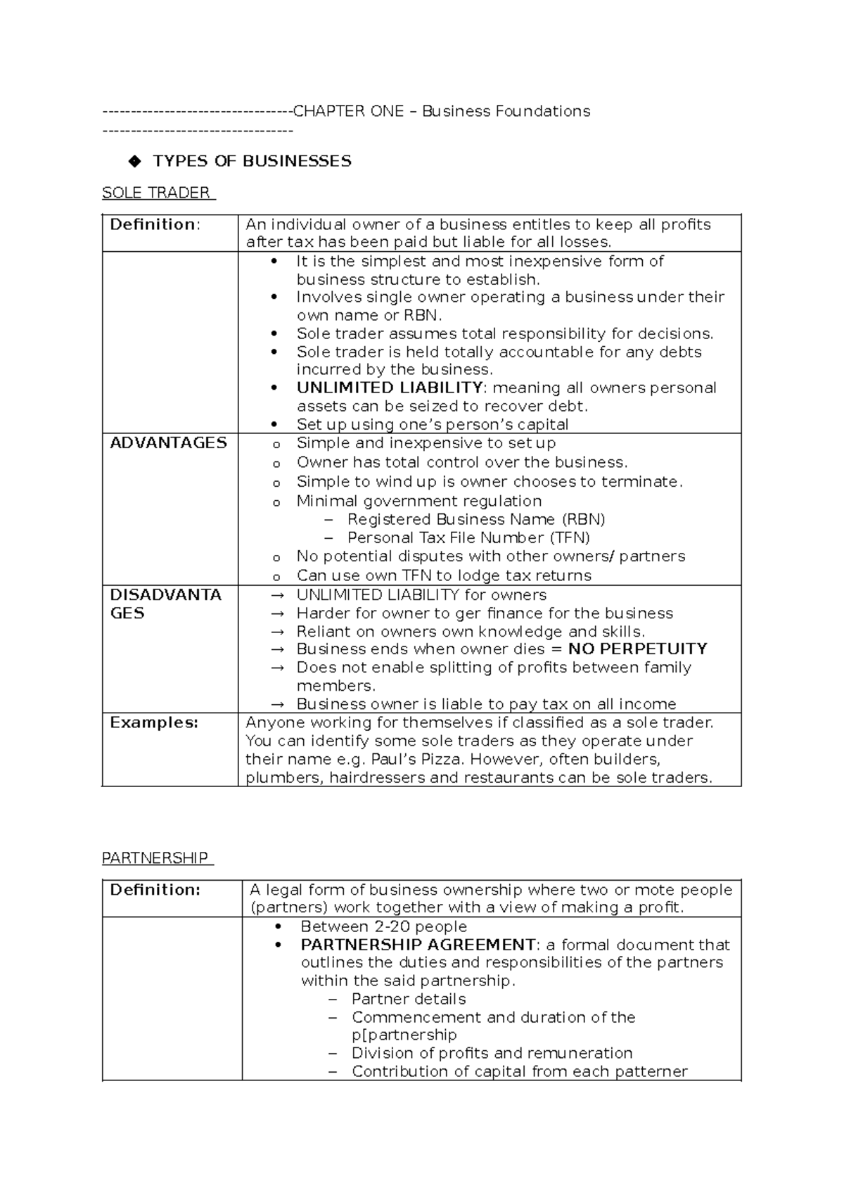 Types of Business's Summary -CHAPTER ONE – Business Foundations TYPES ...
