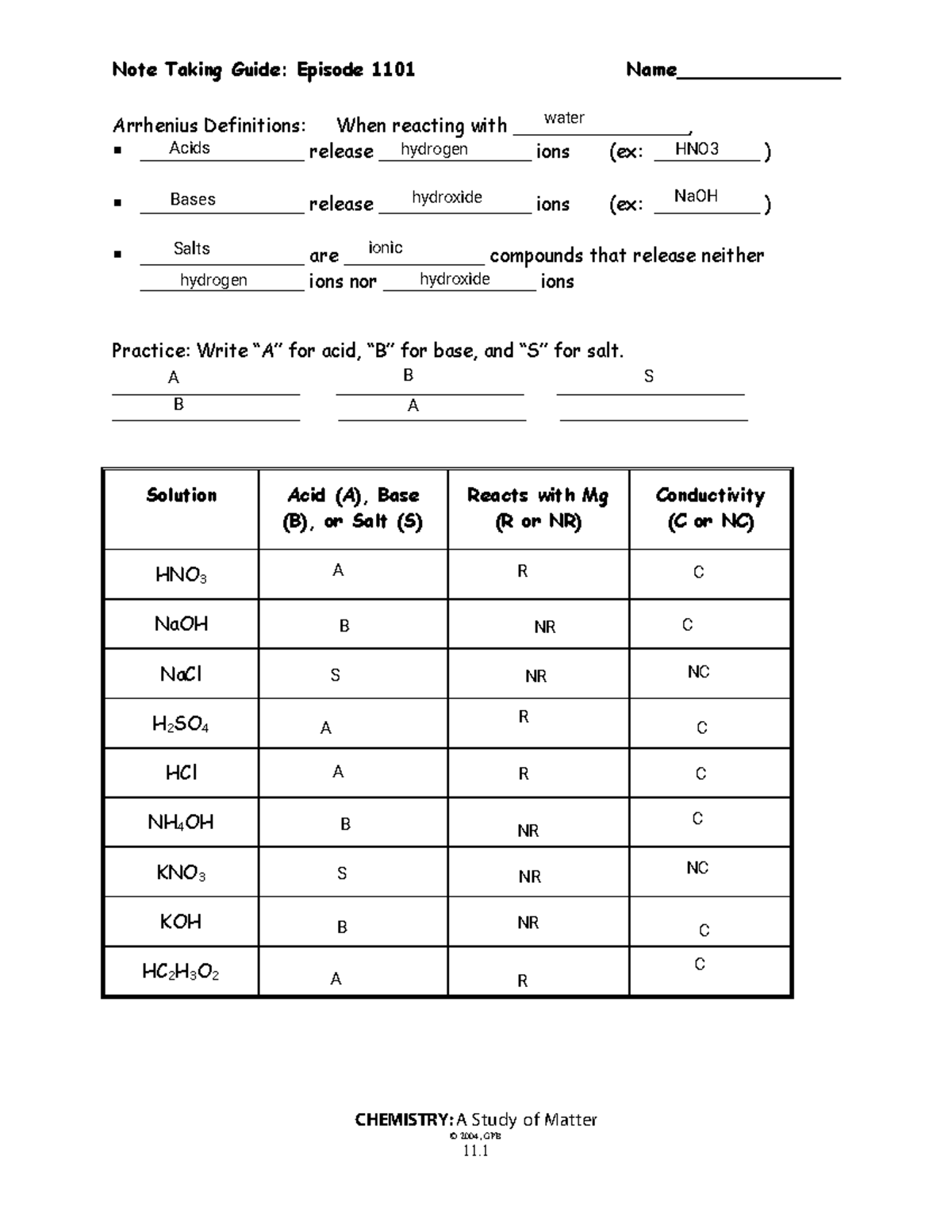 Note ep1101 - Note Taking Guide: Episode 1101 Name ...