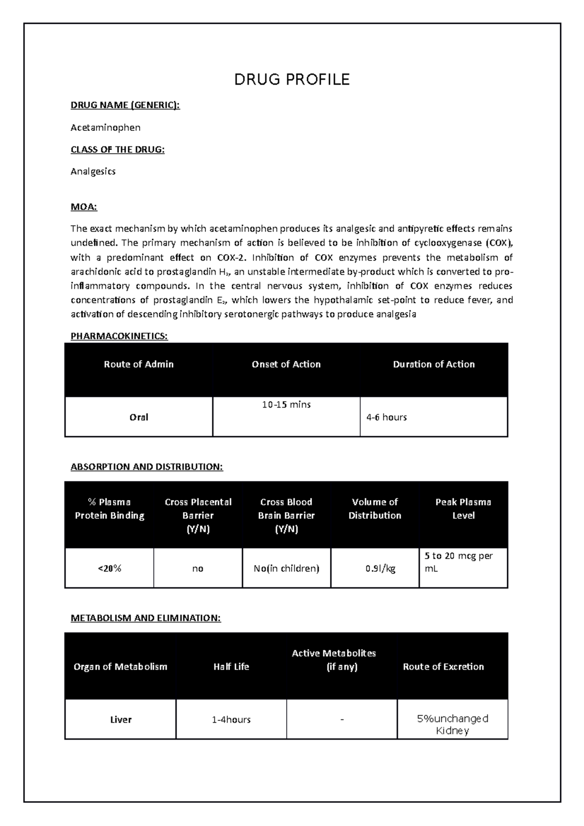Acetaminophen Classification Of Drug at Odis Langley blog
