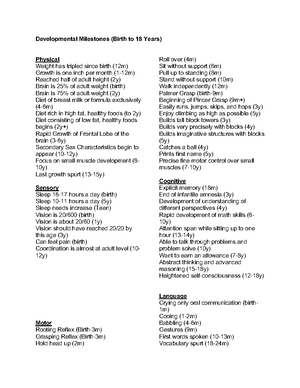 [Solved] Using the Developmental Milestones Matrix can you create a ...