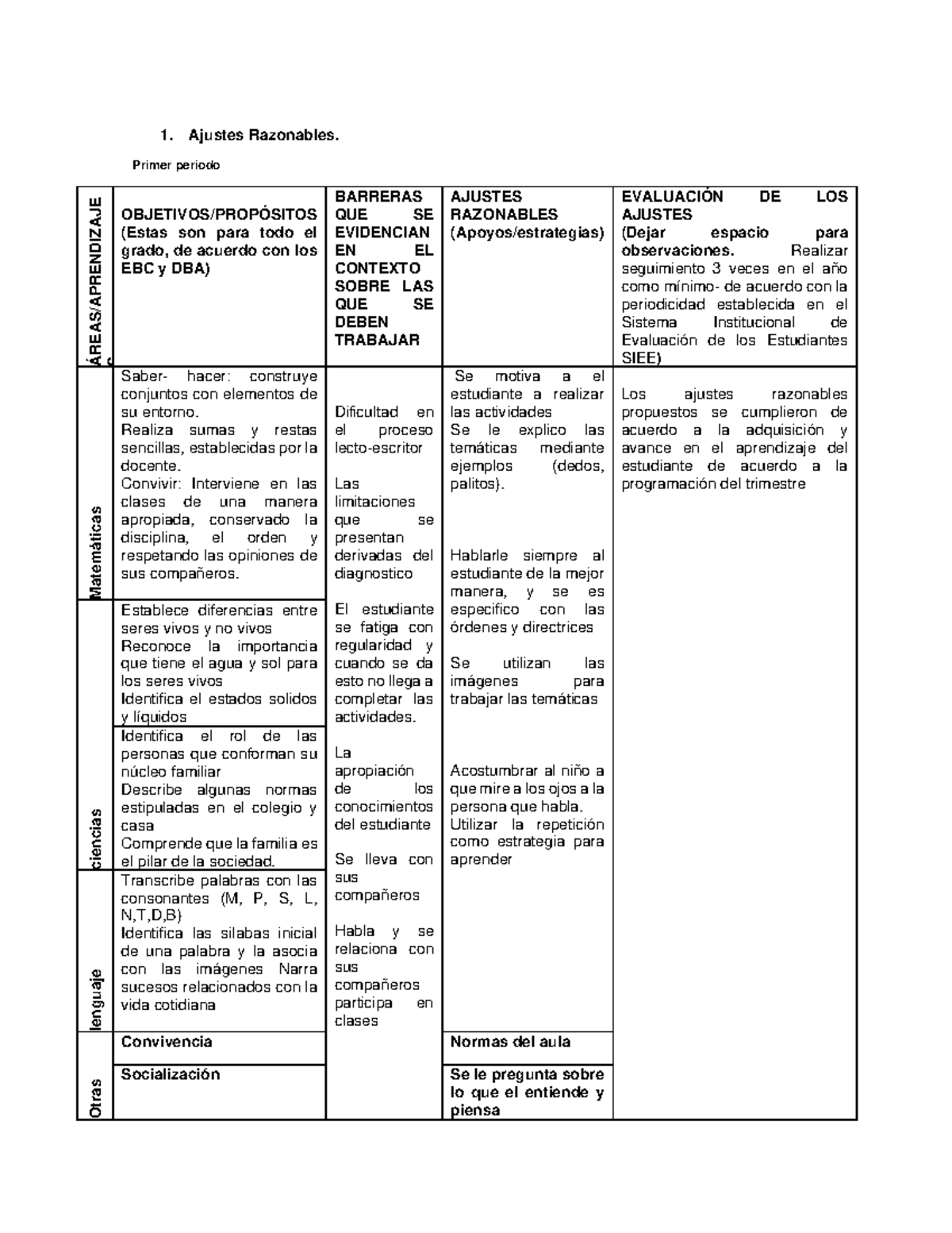 Ajustes Razonables Alejo Mercado - 1. Ajustes Razonables. Primer ...