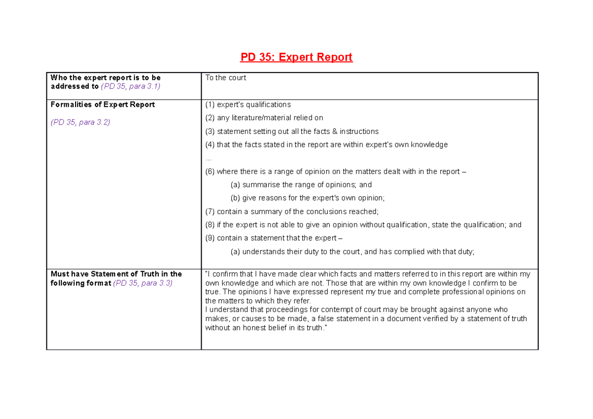 PD 35 - Based of the Practice Direction 35 - PD 35: Expert Report Who the expert report is to be ...