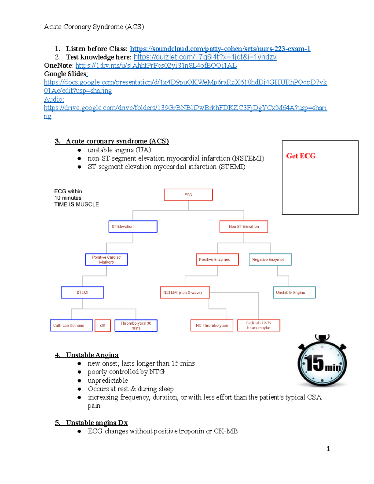 W2 ACS WKSH - Study guides - Listen before Class: soundcloud/patty-cohen/sets/nurs-223-exam ...