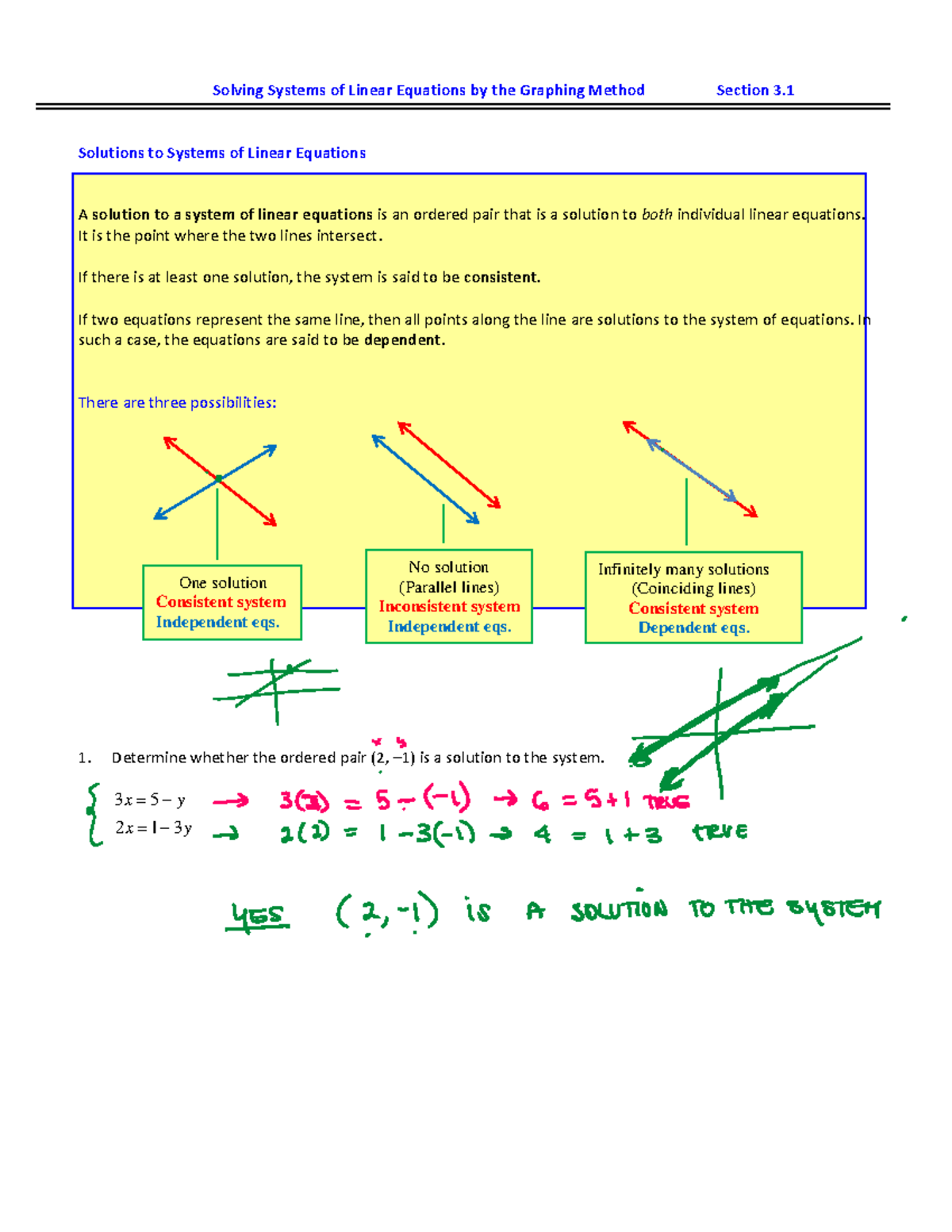 MAT 1033 5 19 2022 3 Solving Systems Of Linear Equations By The