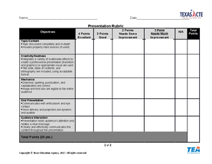 TLE HE BA9 w1 - LESSON PLAN - W Learning Area TLE-BARTENDING Grade ...