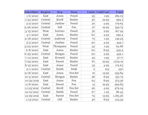 Chapter 1 Numbers Quantification XII - Numbers, Quantification and Numerical Applications 1. 1 ...
