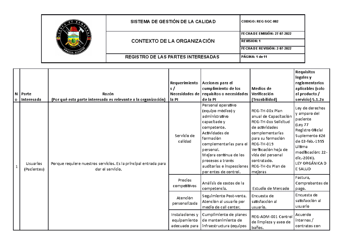 REG-SGC-002 Partes Interesadas docx - CONTEXTO DE LA ORGANIZACIÓN FECHA ...