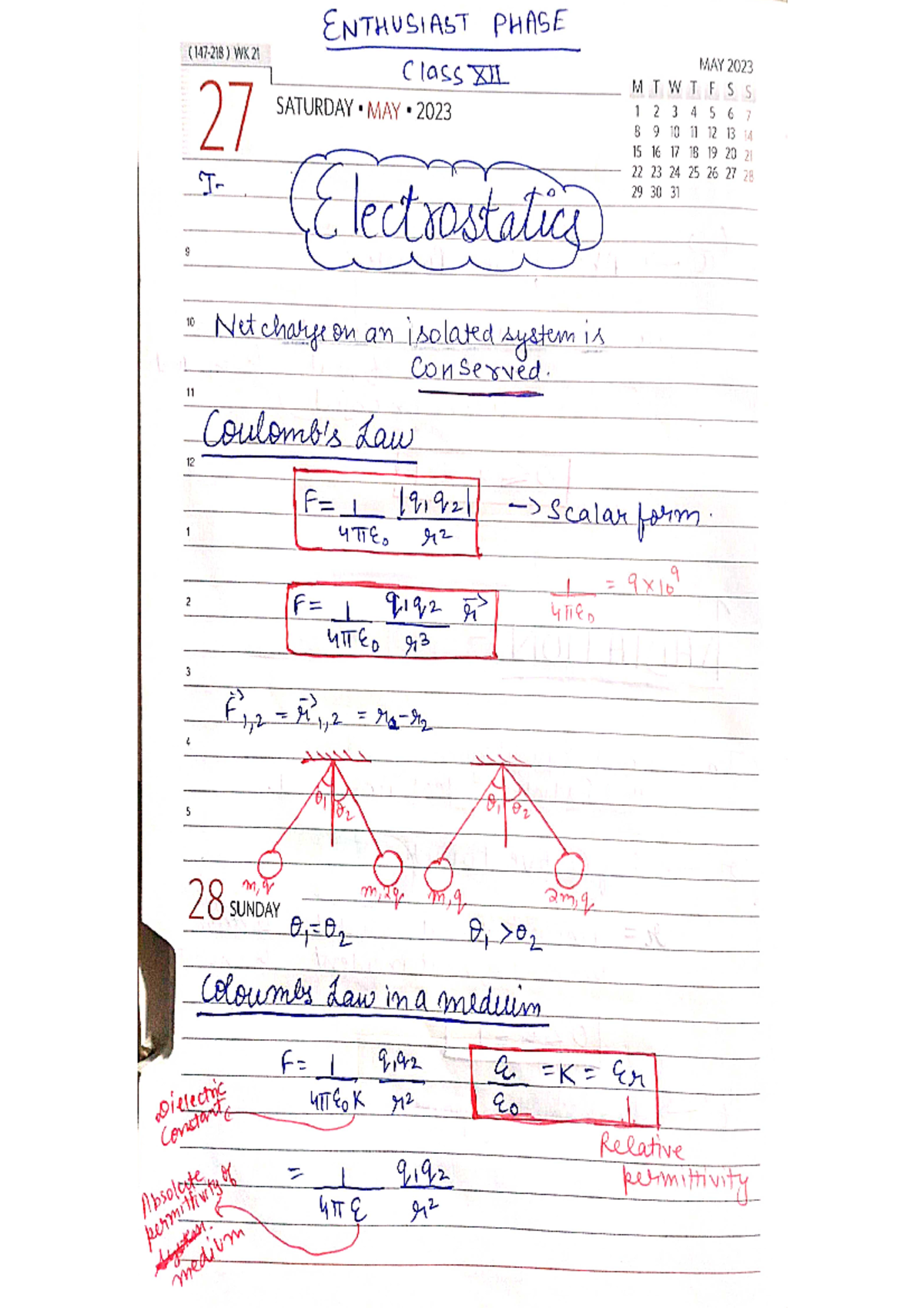 Electrostats - these are some formulas of the electrostatics chapter in 12th - ENTHUSIAST PHASE ...