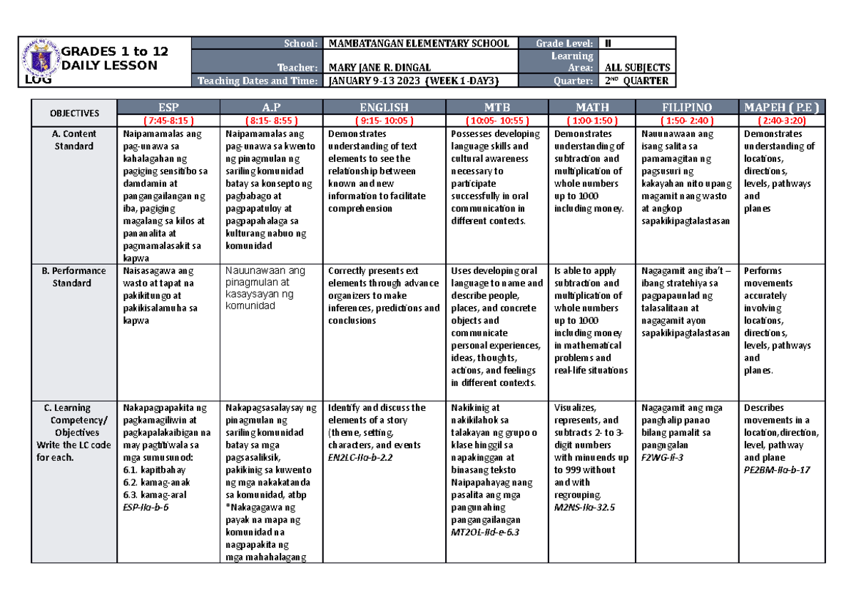 DLL ALL Subjects 2 Q2 W1 D3 - GRADES 1 to 12 DAILY LESSON LOG School ...