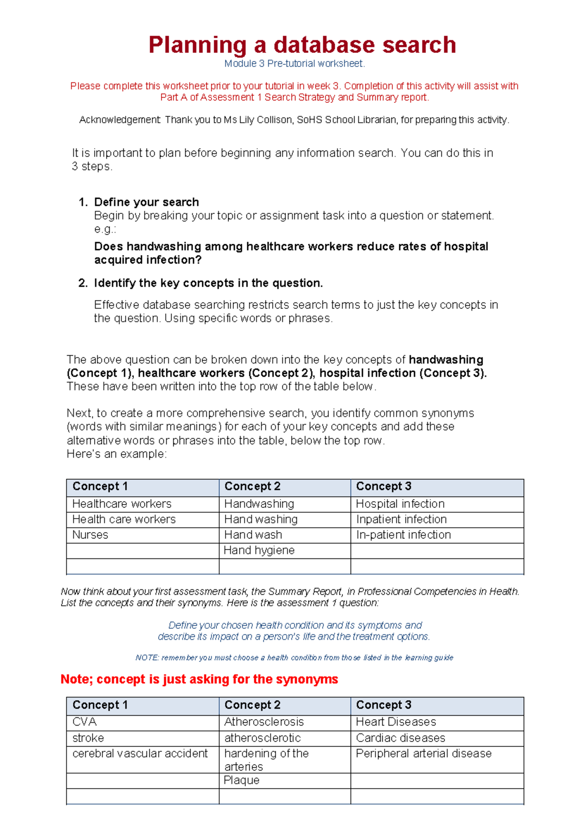 Planning your database search worksheet - Planning a database search ...