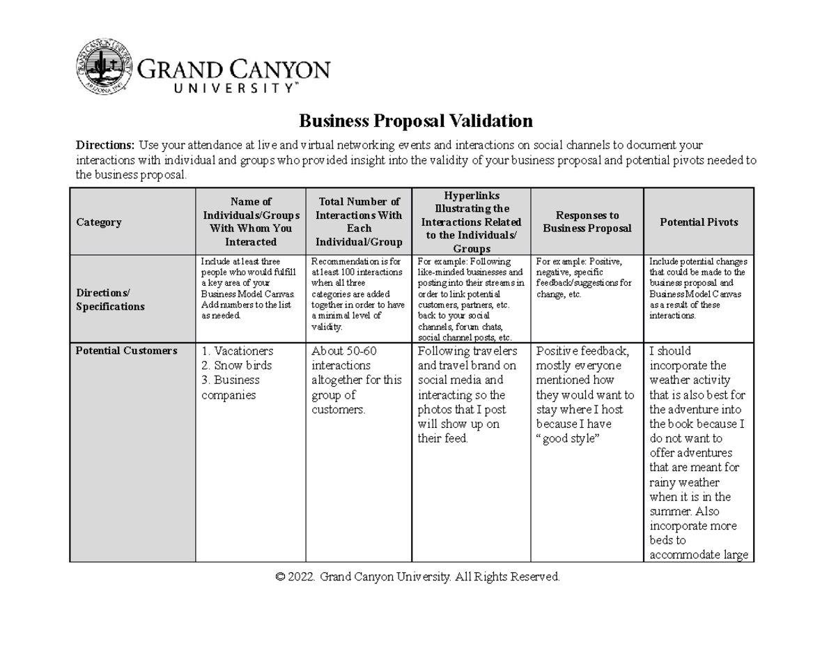 ENT business proposal validation - Business Proposal Validation ...