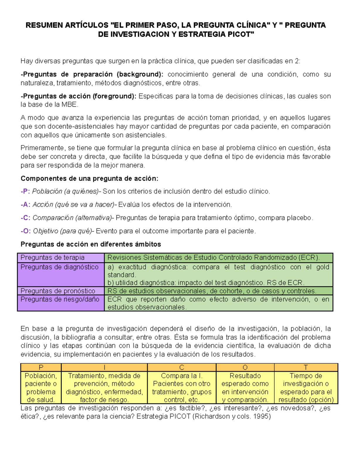 Resumen Artículos EL Primer PASO, LA Pregunta Clínica Y Estrategia ...