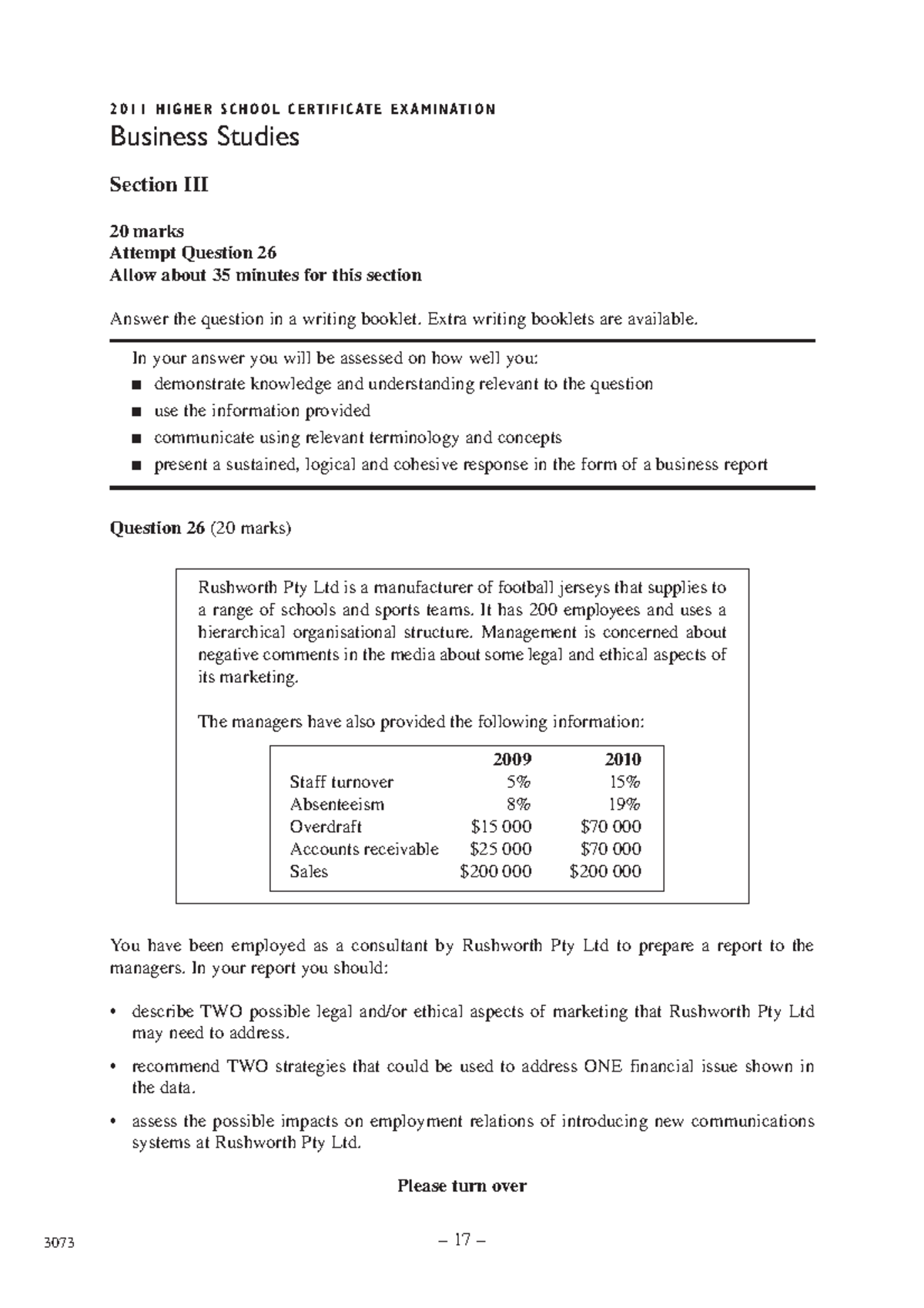 Past HSC Business Studies Section III and IV Questions and Answers ...