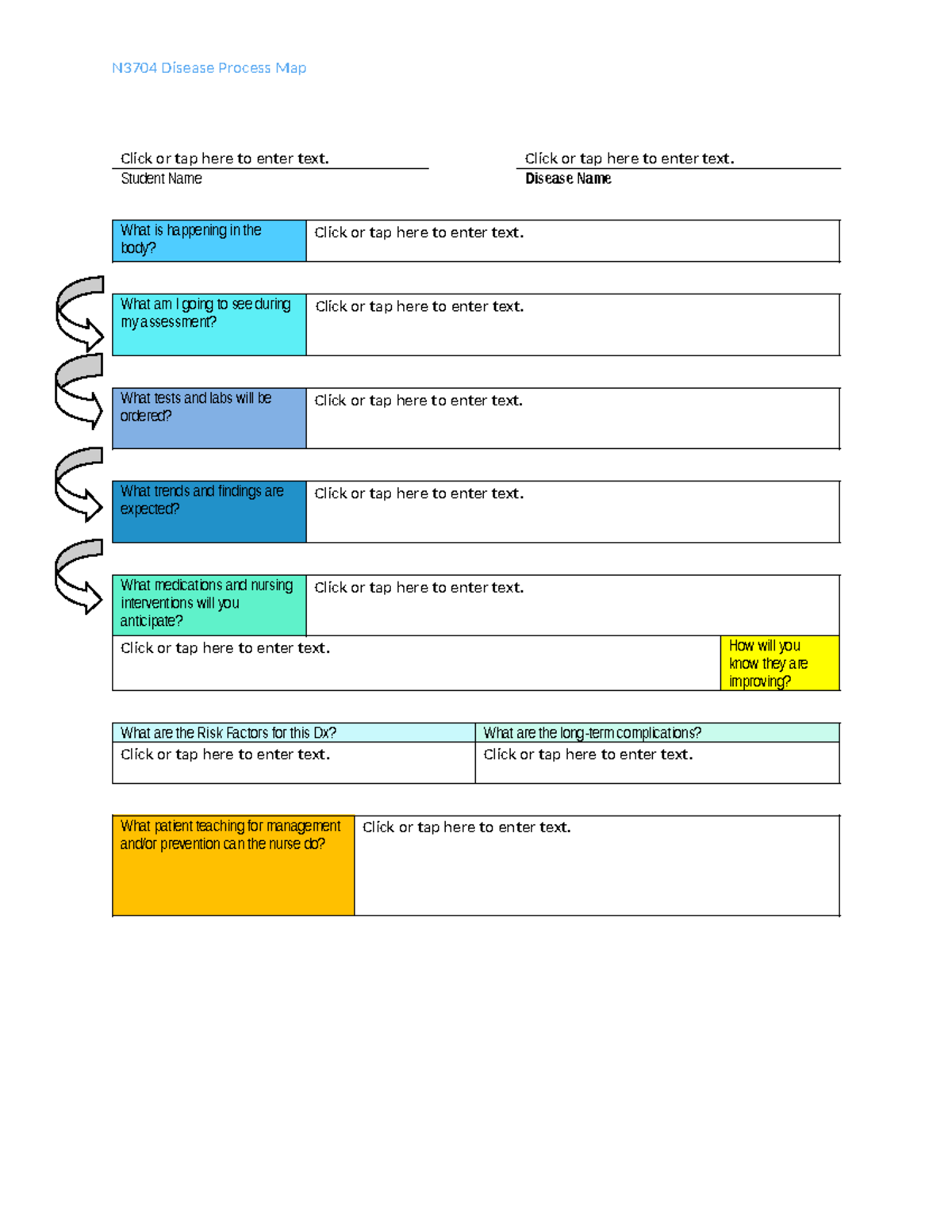 Disease Process Map - N3704 Disease Process Map Click or tap here to ...