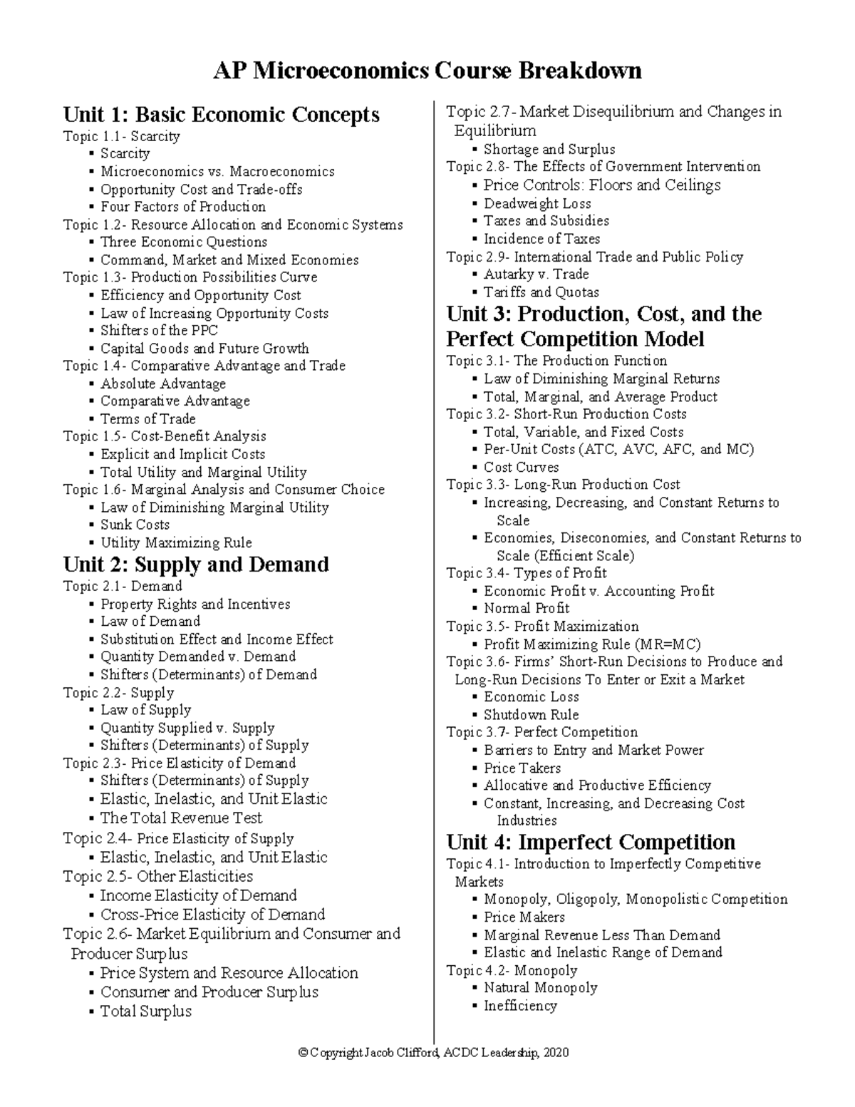 NEW Micro Course Breakdown 2020 - Unit 1: Basic Economic Concepts Topic ...