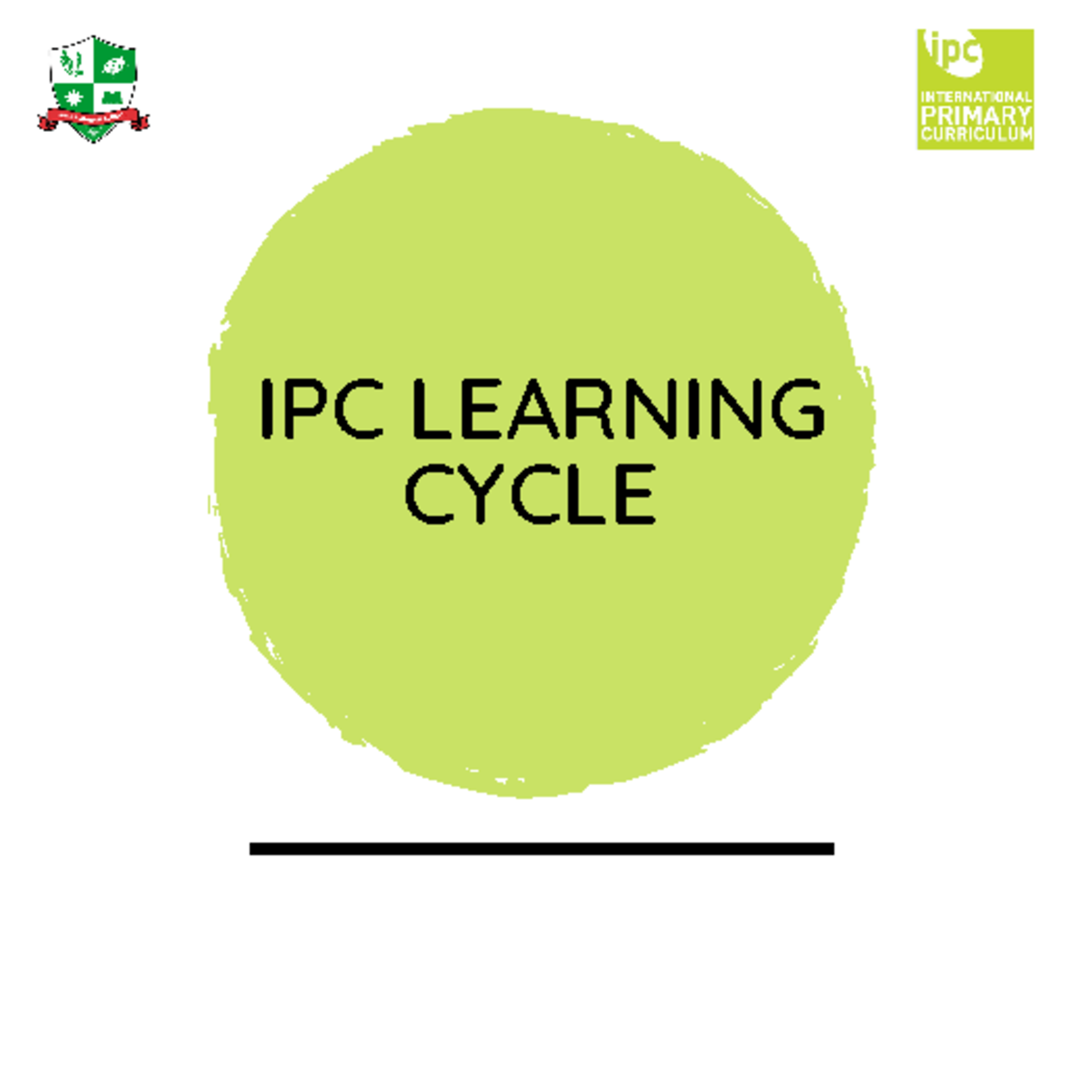 IPC Learning Cycle AND Personal Goals - IPC LEARNING CYCLE Adaptable BE ...