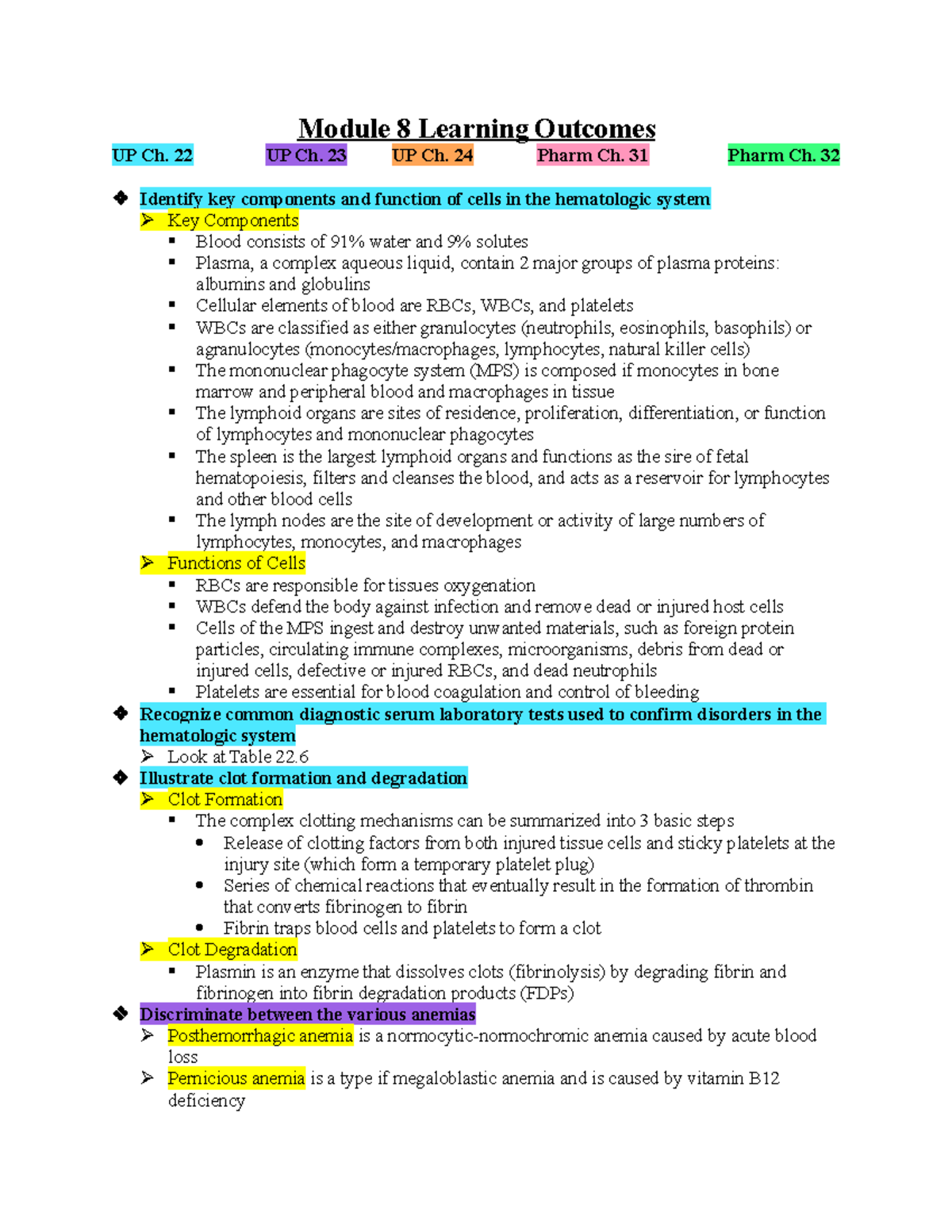 Module 8 learning outcomes - Module 8 Learning Outcomes UP Ch. 22 UP Ch ...