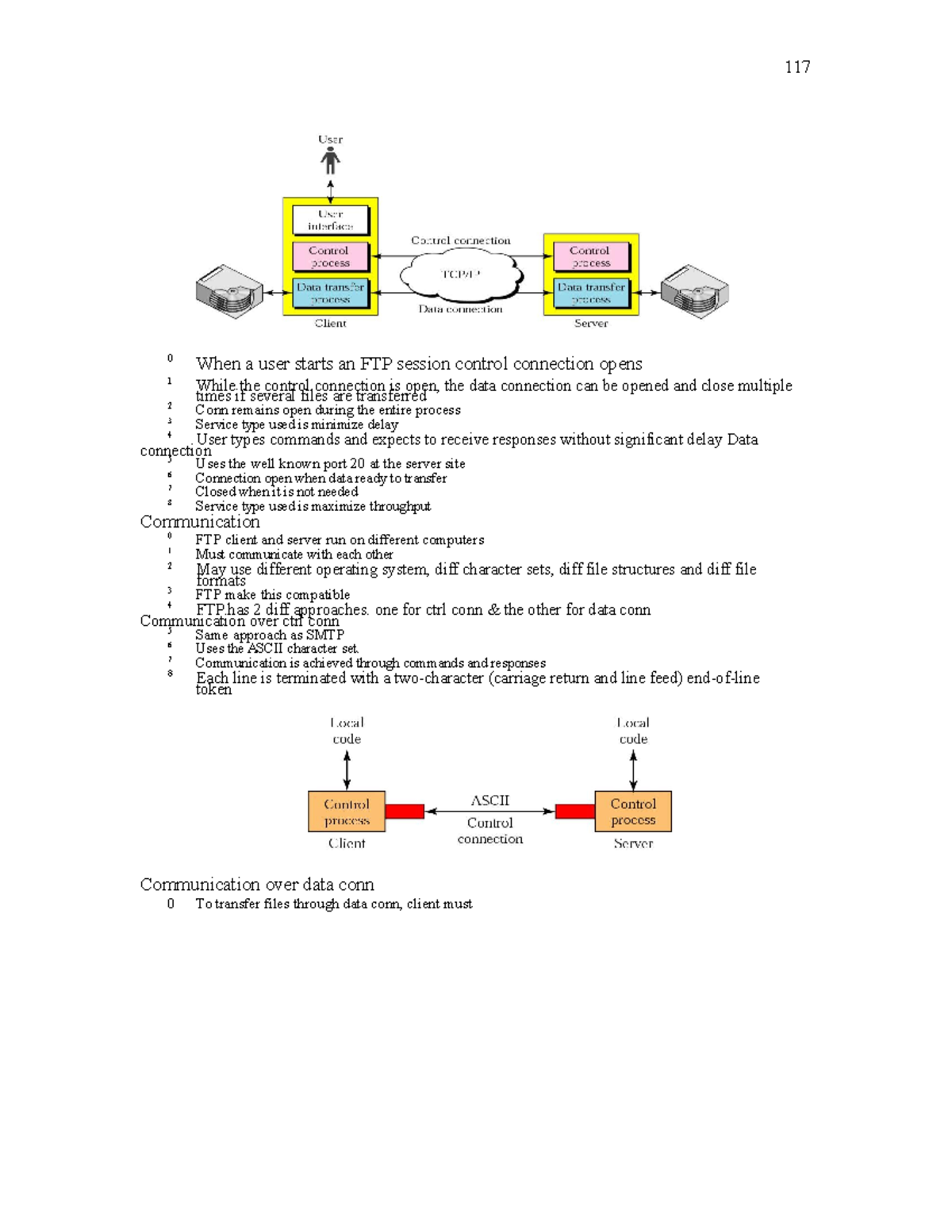 Computer Networks (31) - 0 When a user starts an FTP session control ...