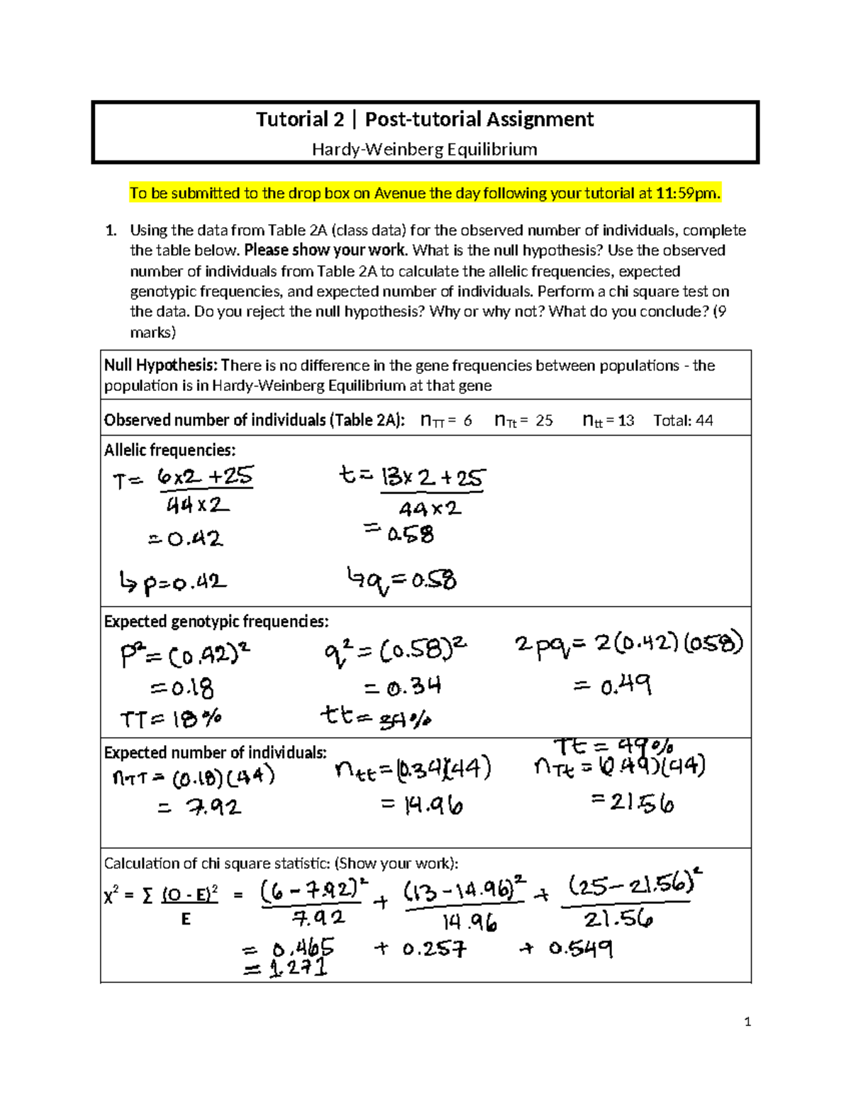 Post Tutorial Assignment 2 W24 Tutorial 2 Post Tutorial Assignment Hardy Weinberg