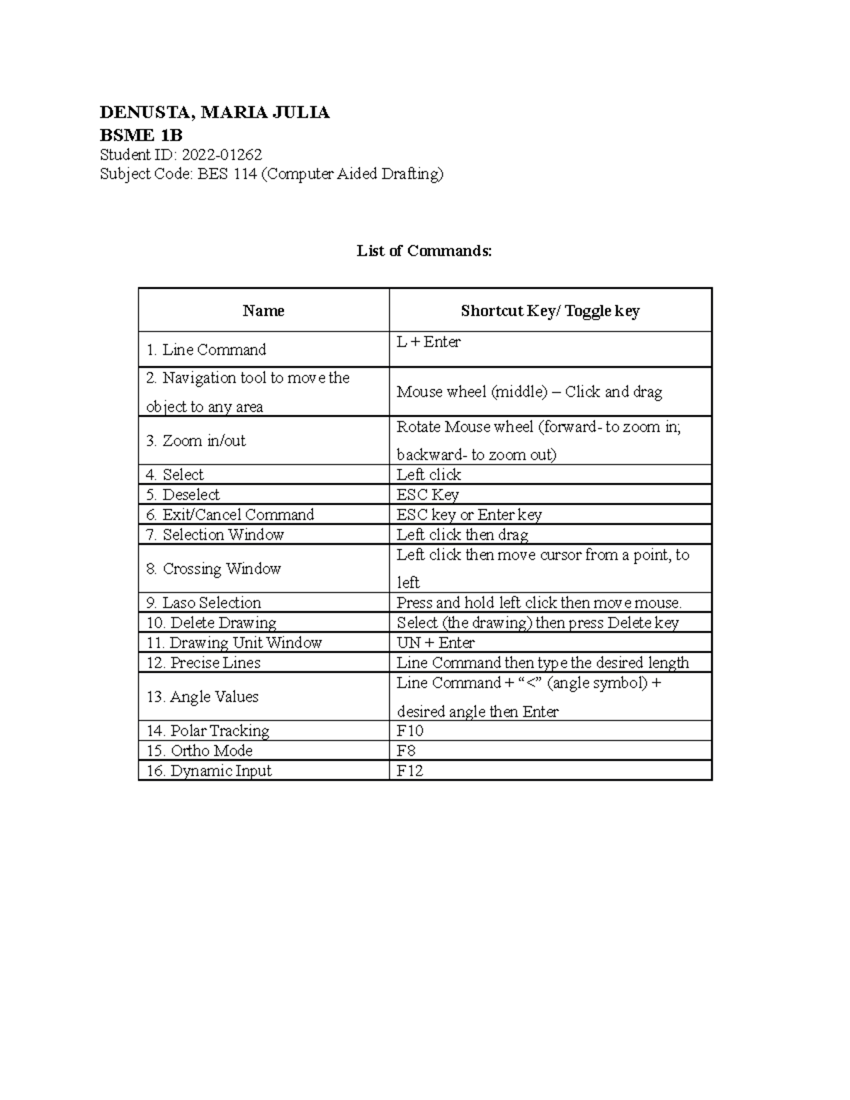 Auto Cad Commands - DENUSTA, MARIA JULIA BSME 1B Student ID: 2022- Subject Code: BES 114 ...