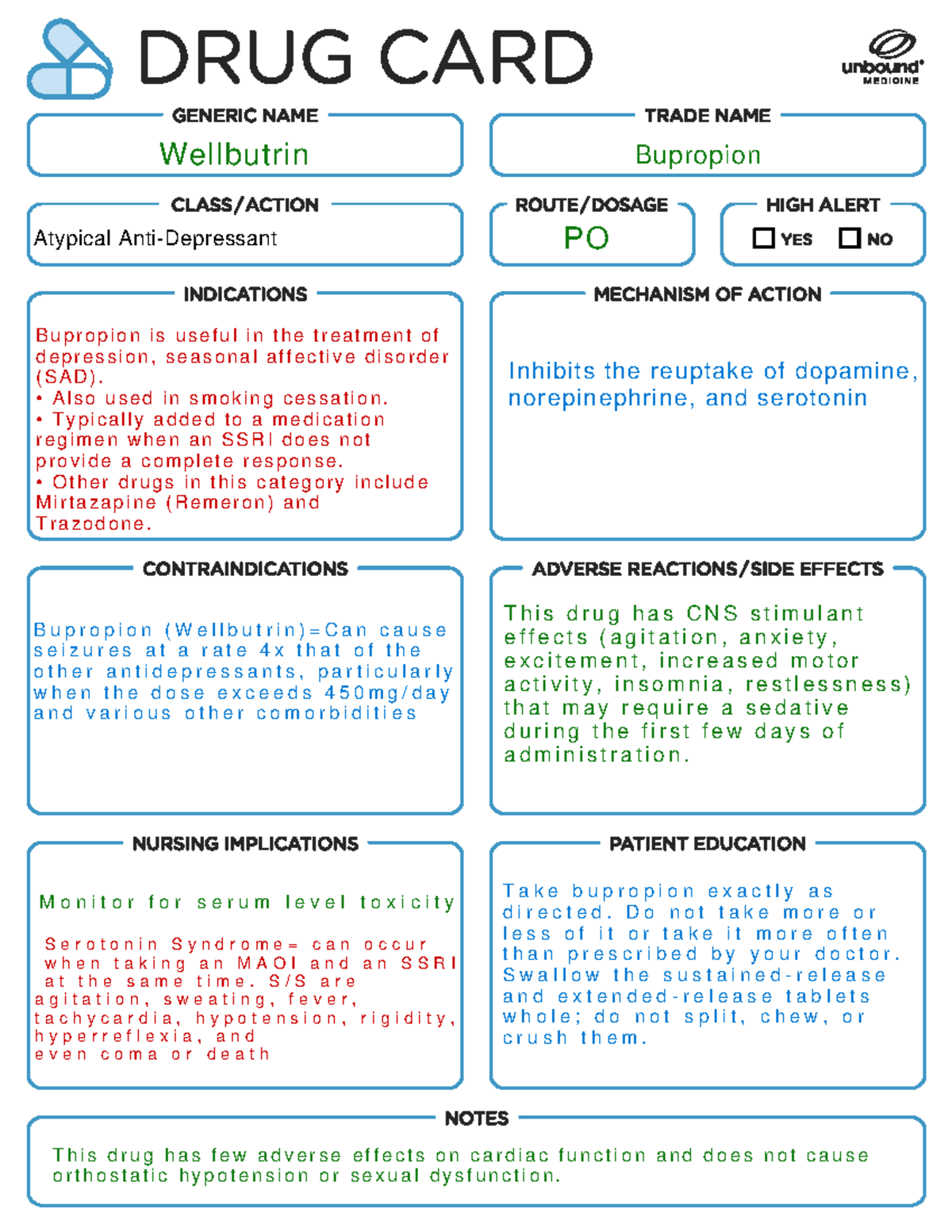 Drug Card Wellbutrin - Drug Card - ALHS 1550 - Studocu