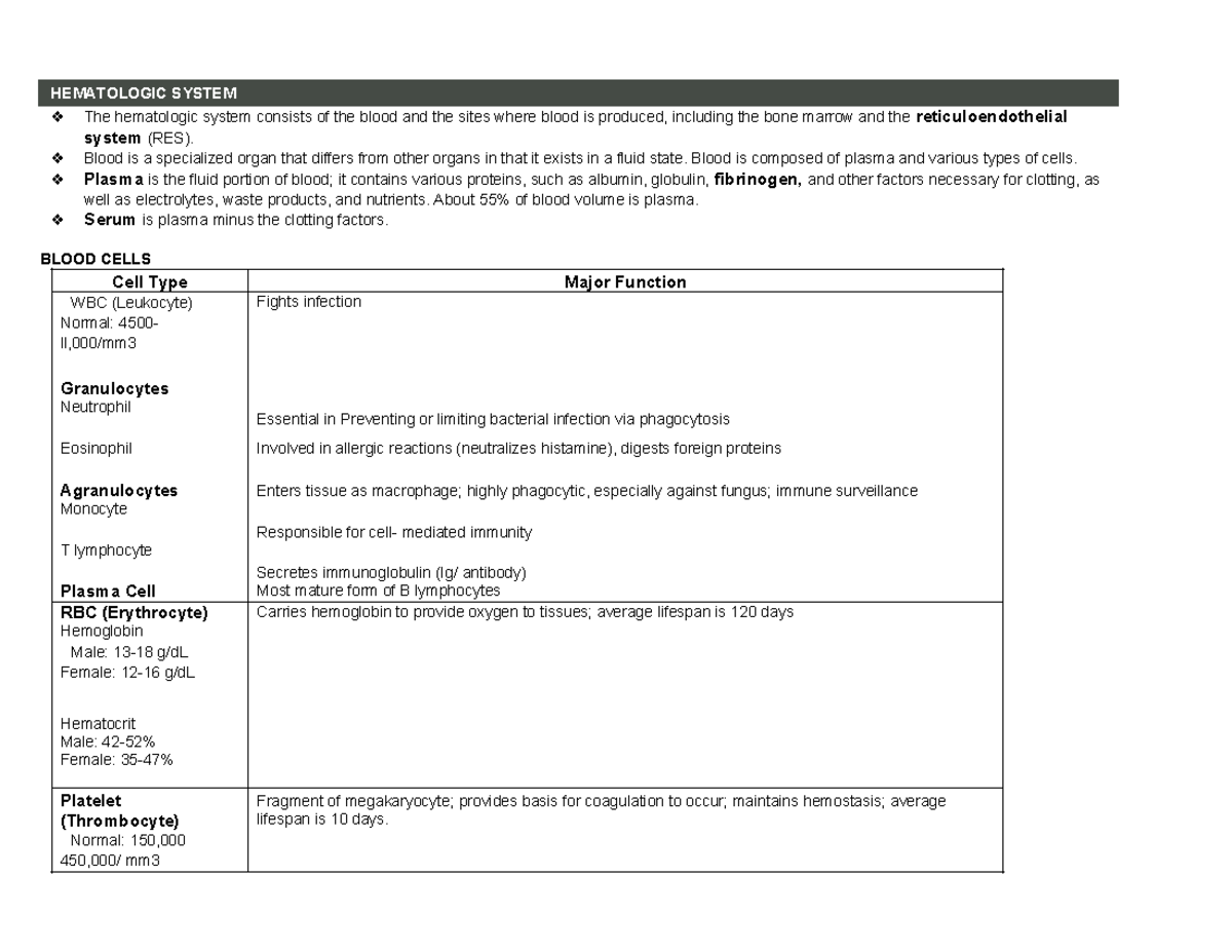 HEMA- System-1 - NOTES FOR LEC - HEMATOLOGIC SYSTEM The hematologic ...