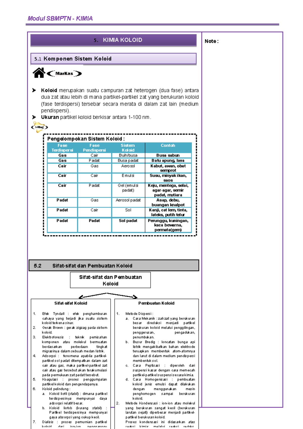 5. Kimia Koloid - Lecture notes ww - Modul SBMPTN - KIMIA Koloid ...
